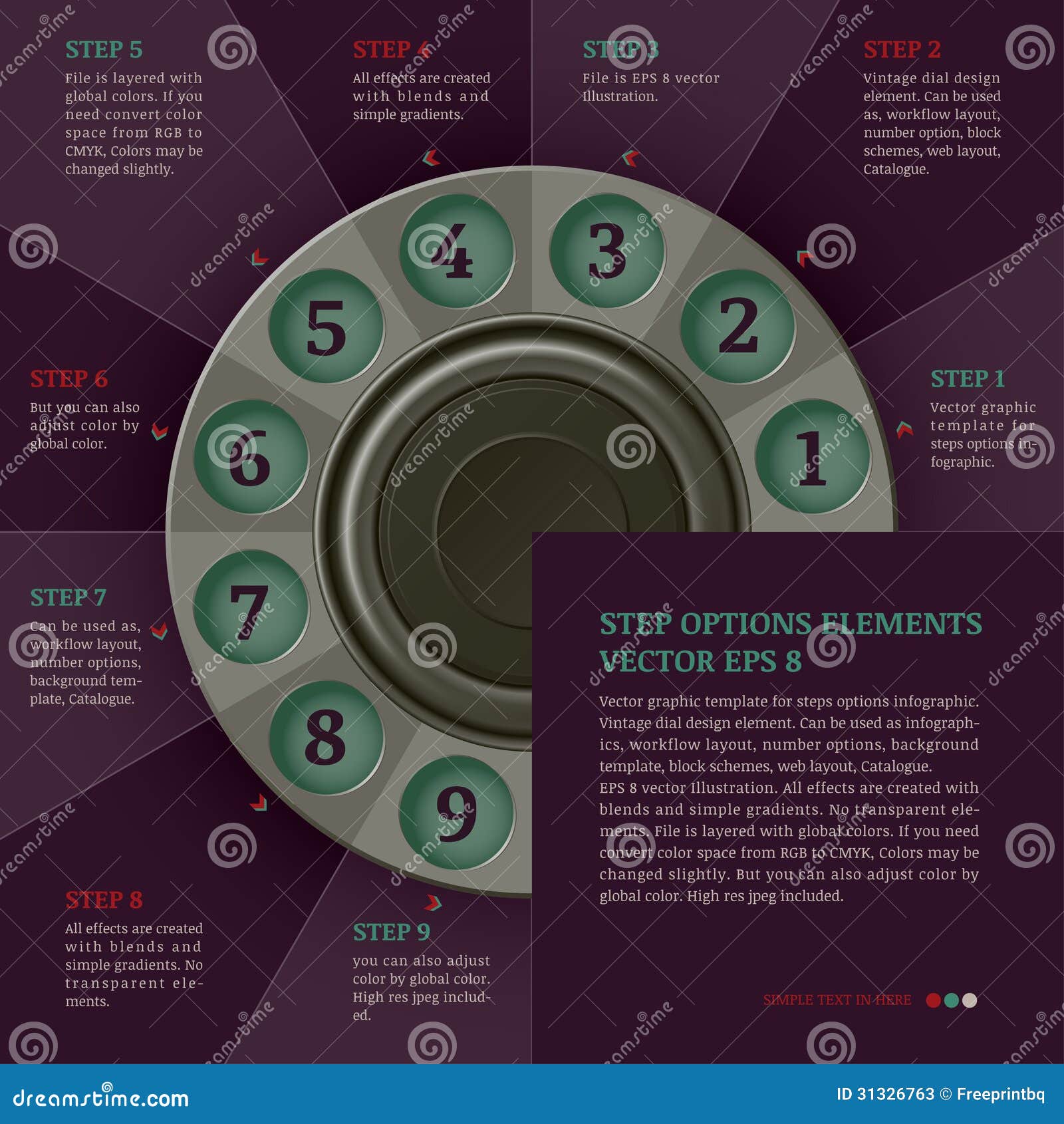 Retro Infographics Design Template (steps or Options) Stock Vector ...