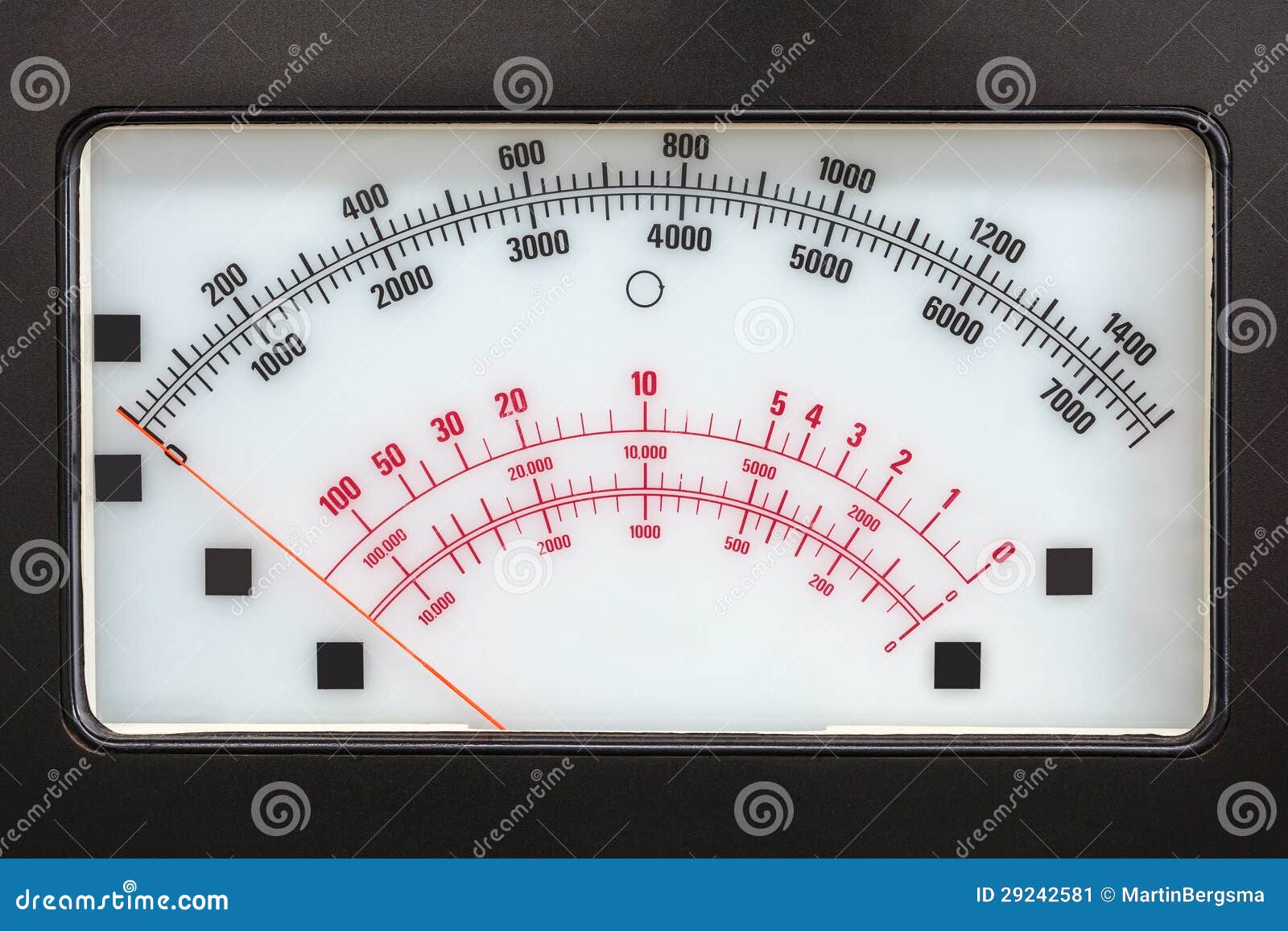 Retro Measurement System With Analog Scale Royalty-Free Stock Photo ...