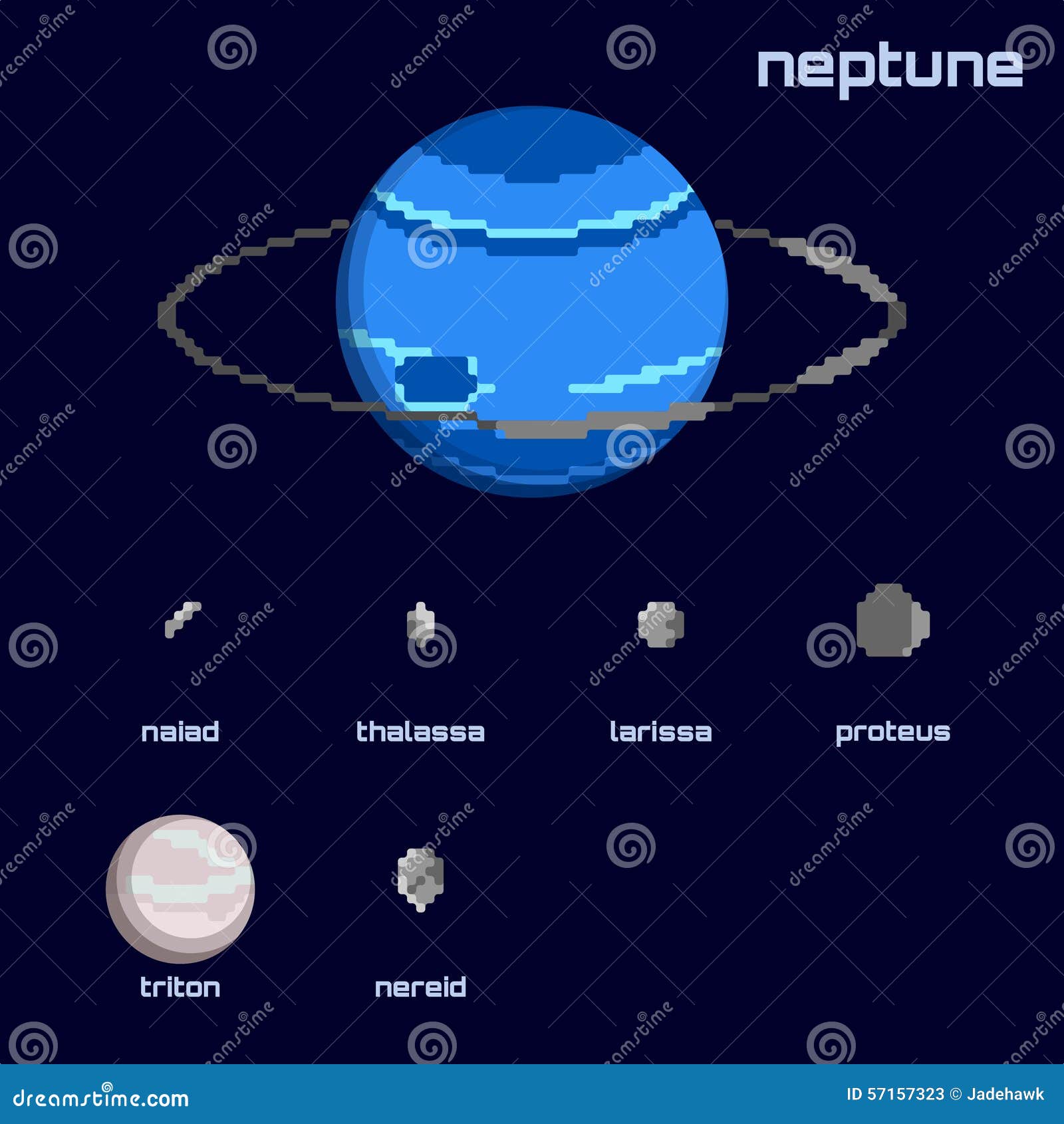 Neptune And Its Moons, Vector Educational Poster | CartoonDealer.com ... Neptune And Its Moons, Vector Educational Poster | CartoonDealer.com ...