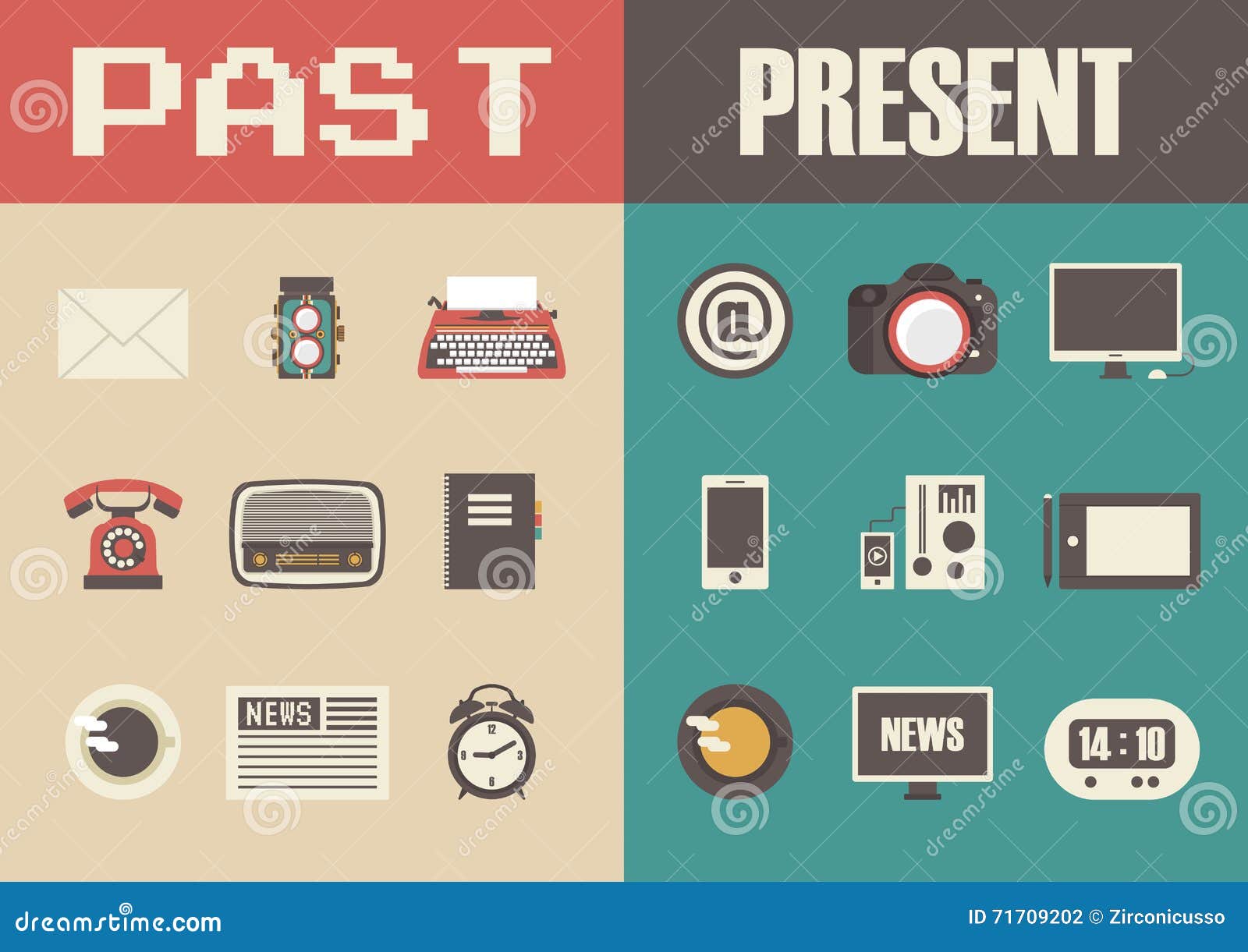 Retro and Modern Technology Stock Vector - Illustration of information ...