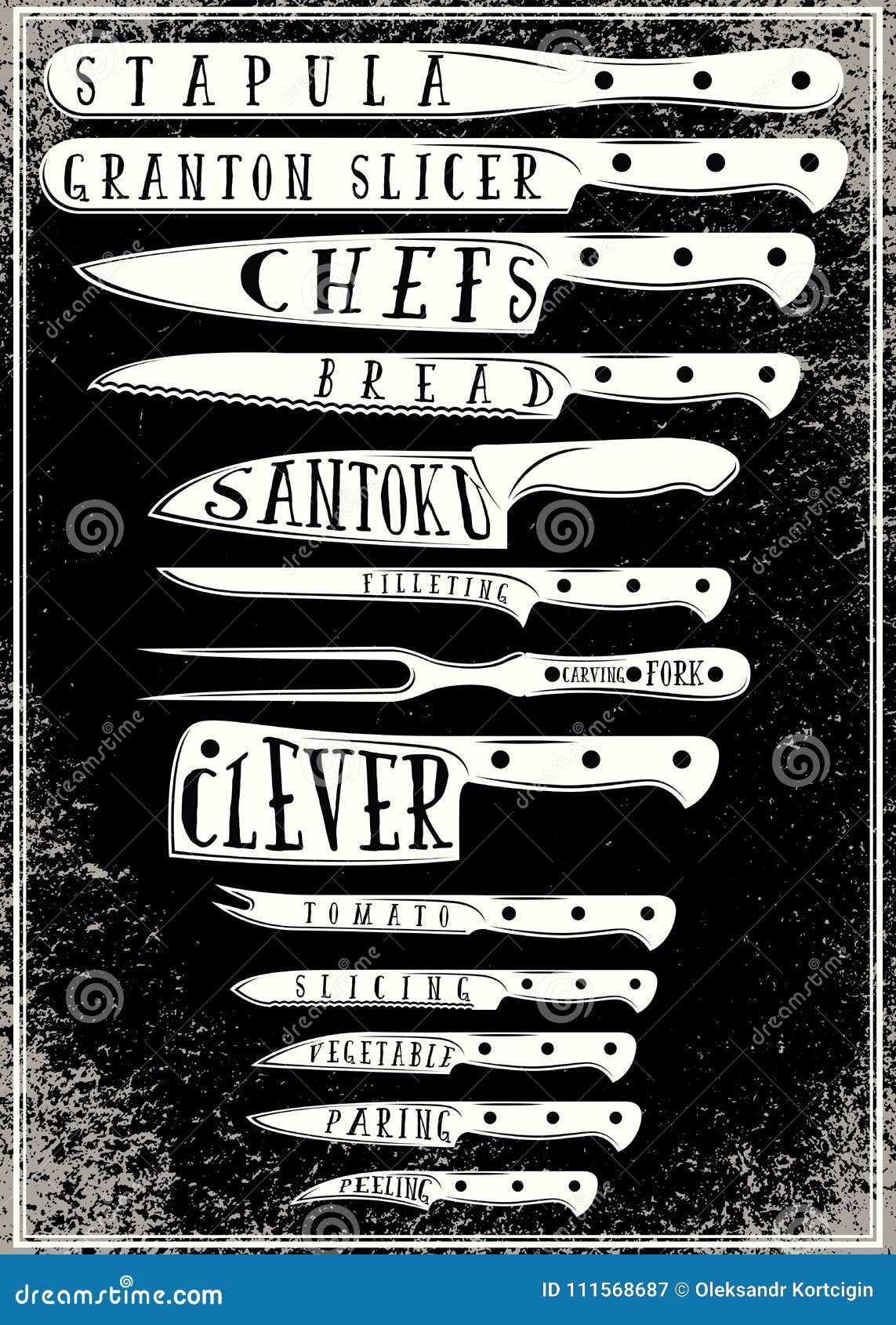 Retro Poster with with Different Types of Kitchen Knives Stock Vector ... Retro Poster with with Different Types of Kitchen Knives Stock Vector ...