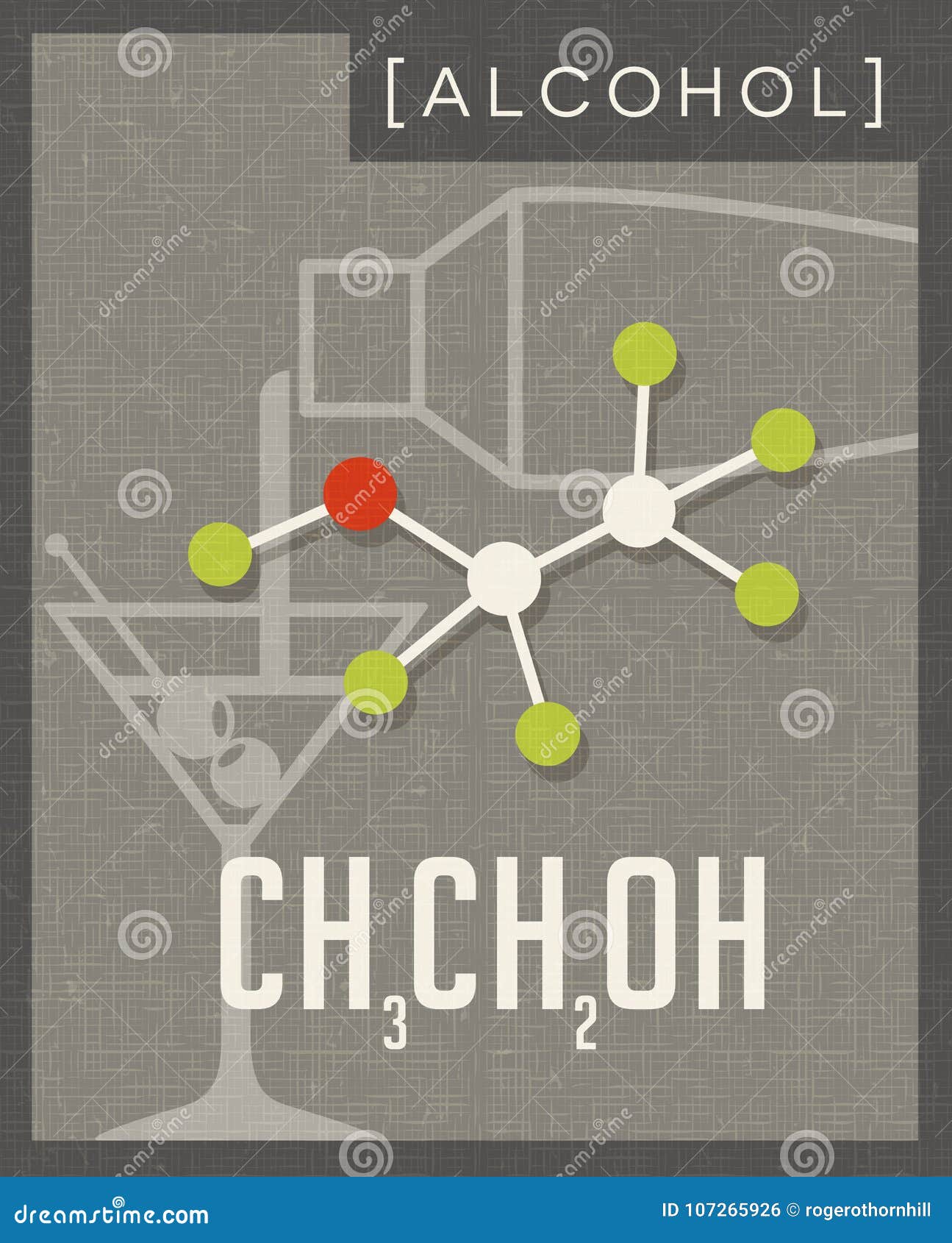 Retro Poster of the Molecular Structure of Alcohol. Stock Vector ...