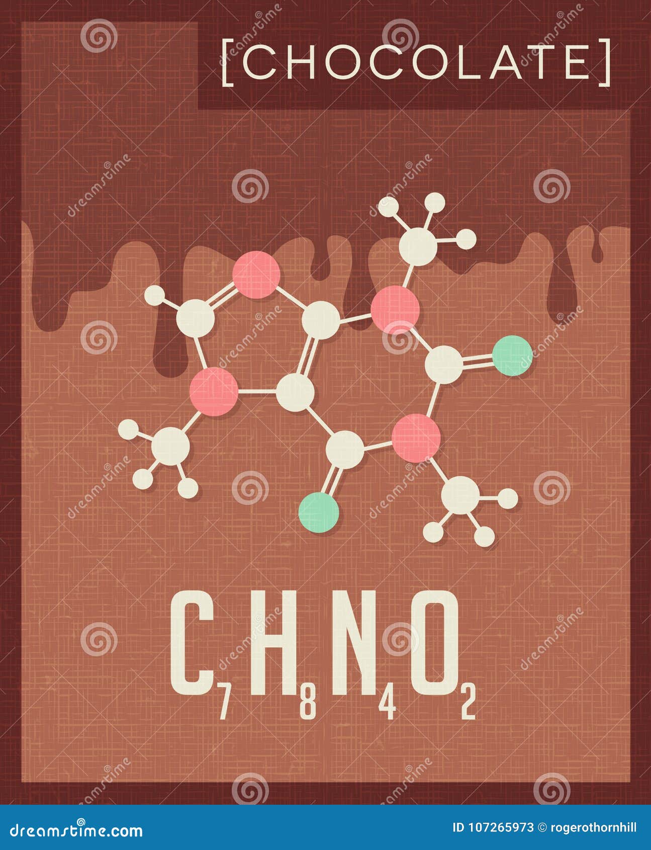 Retro Poster of the Molecular Structure of Chocolate. Stock Vector ...