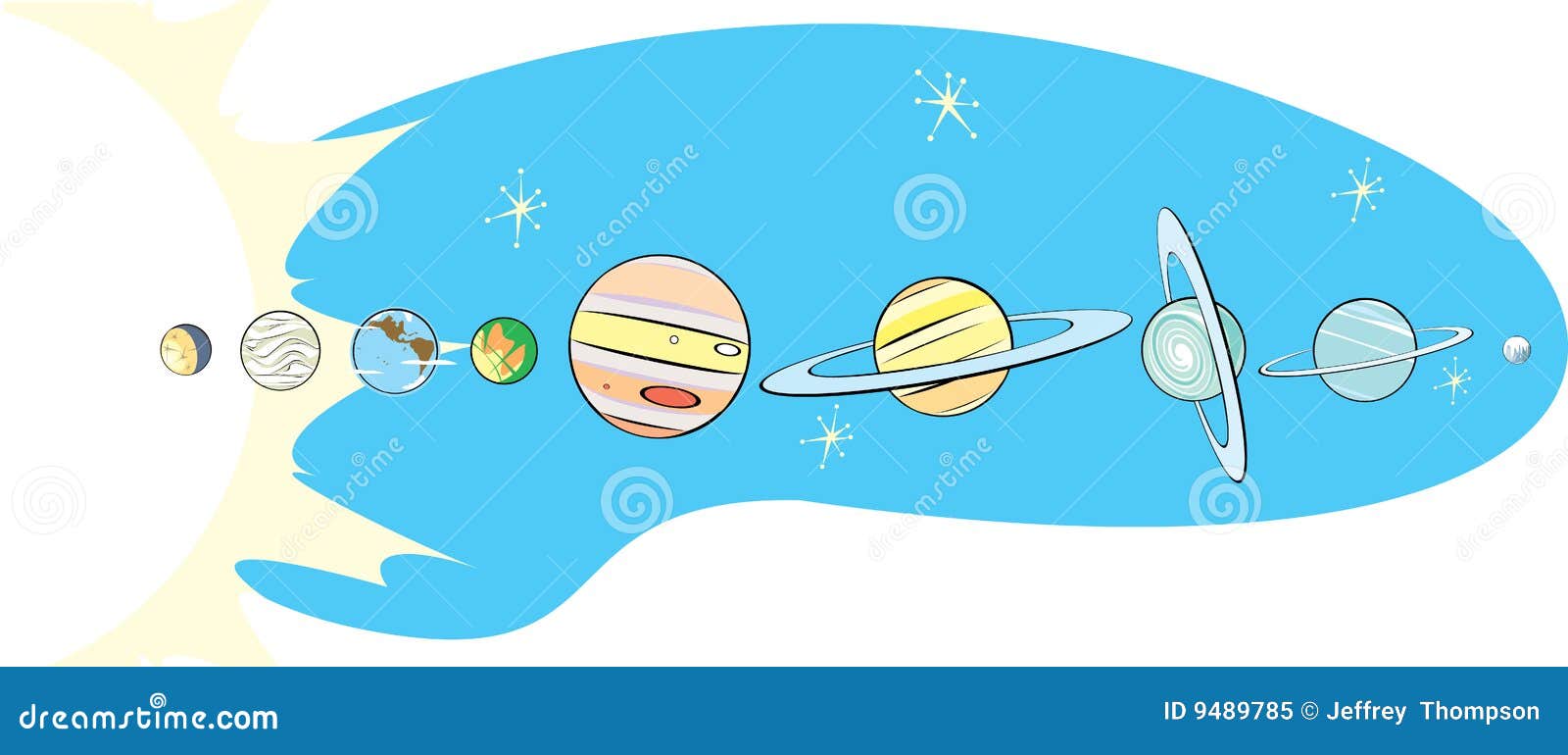 Retro Solar System Map Cartoon Vector | CartoonDealer.com #9489785