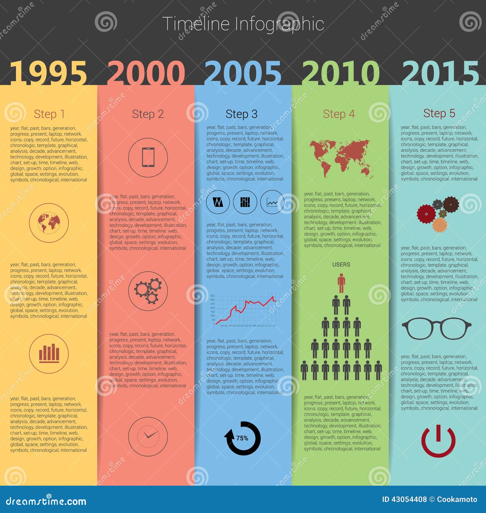 Retro Timeline Infographic, Vector Design Template Stock Vector ...
