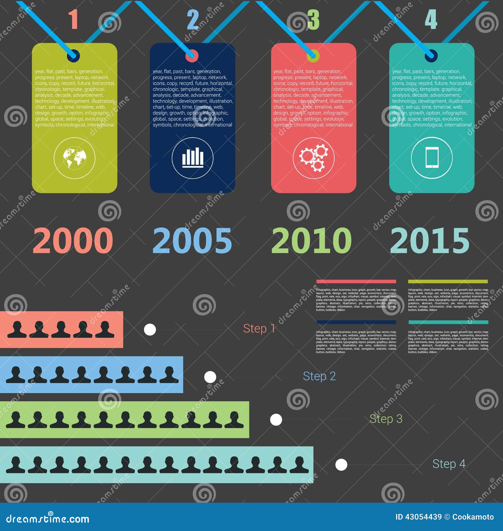 Retro Timeline Infographic, Vector Design Template Stock Vector ...