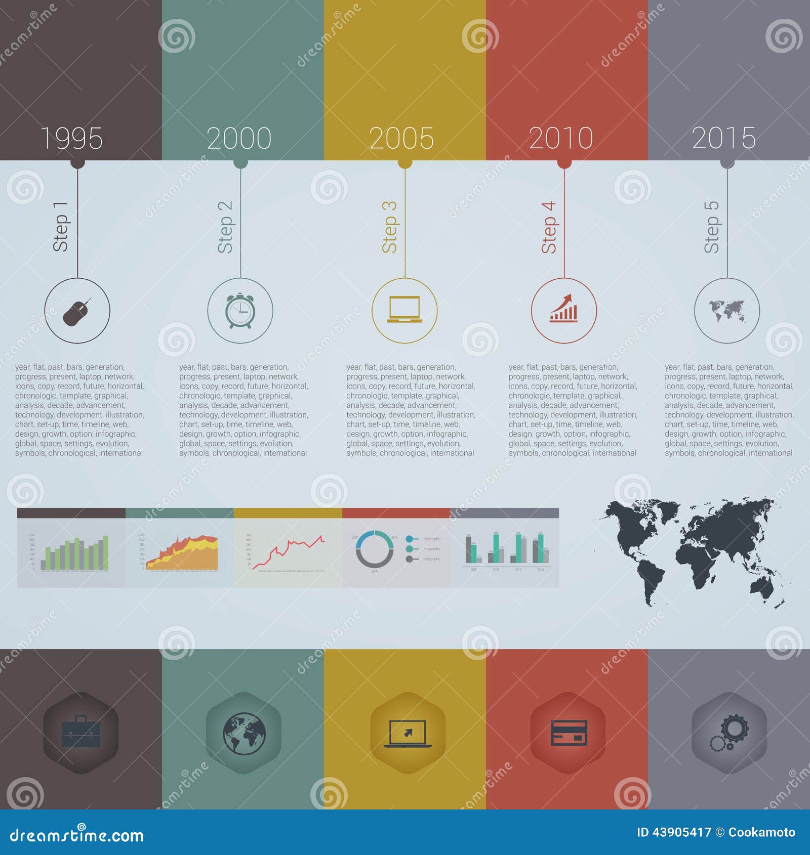 Retro Timeline Infographic Cartoon Vector | CartoonDealer.com #40032601
