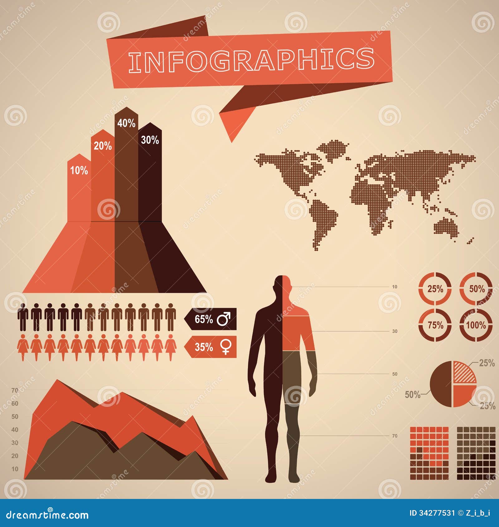 Retro / Vintage Infographic Stock Vector - Illustration of chart, label ...