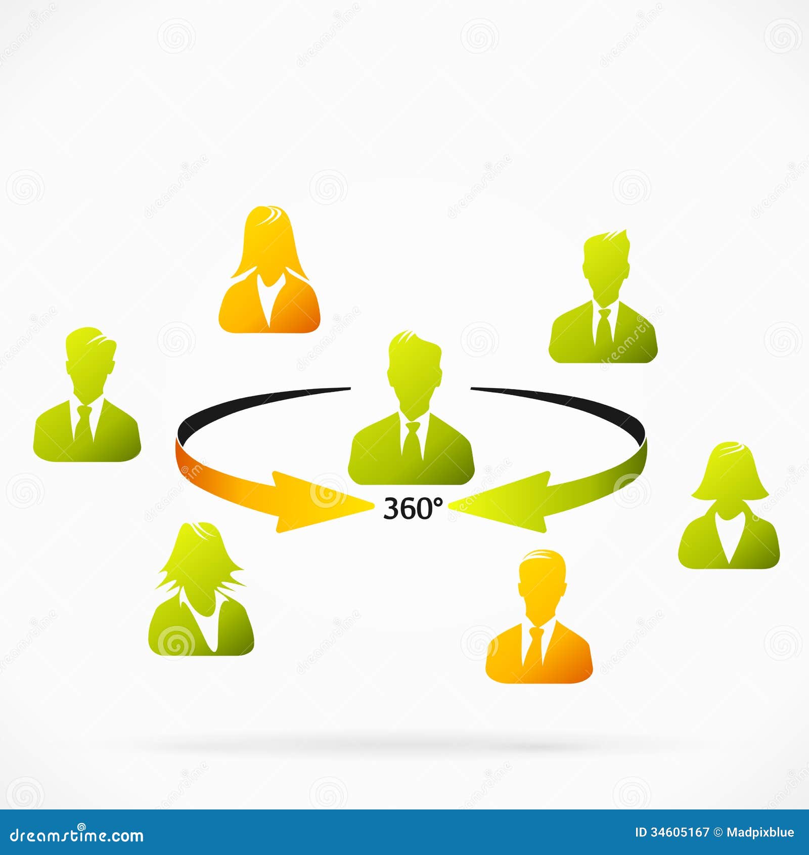 Retroalimentación Positiva 360 Ilustración del Vector - Ilustración de ...