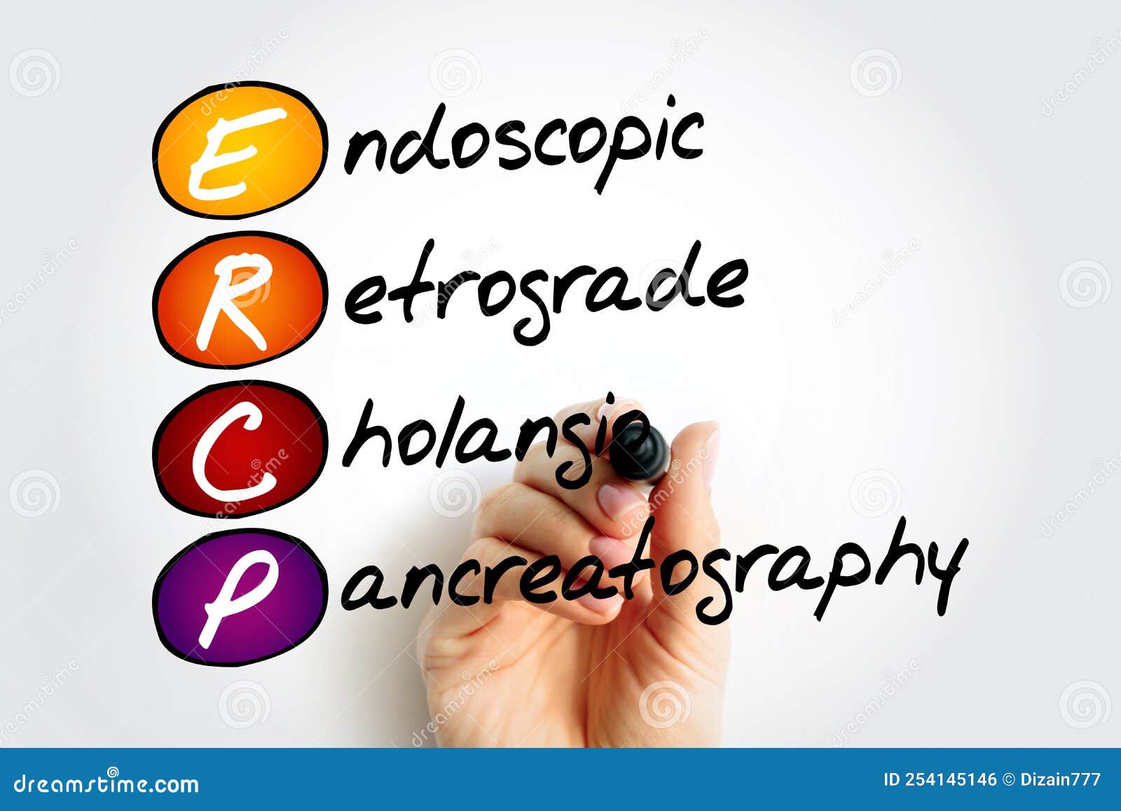 Retrograde Endoskopische Cholangiopancreatographie Zur Diagnose Und ... Retrograde Endoskopische Cholangiopancreatographie Zur Diagnose Und ...