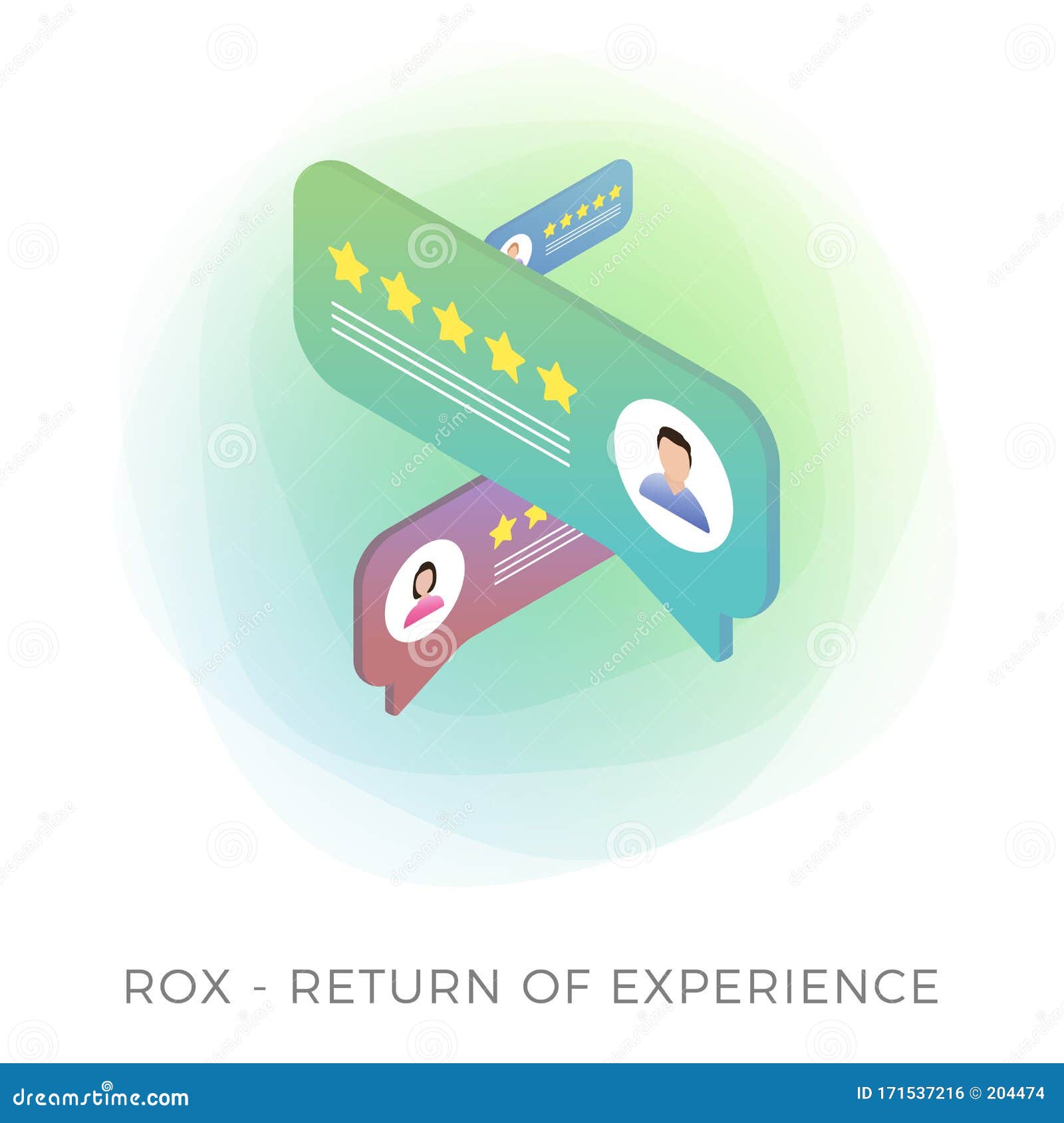 The Return on Experience ROX - Metric with Which Marketers Measure the ...