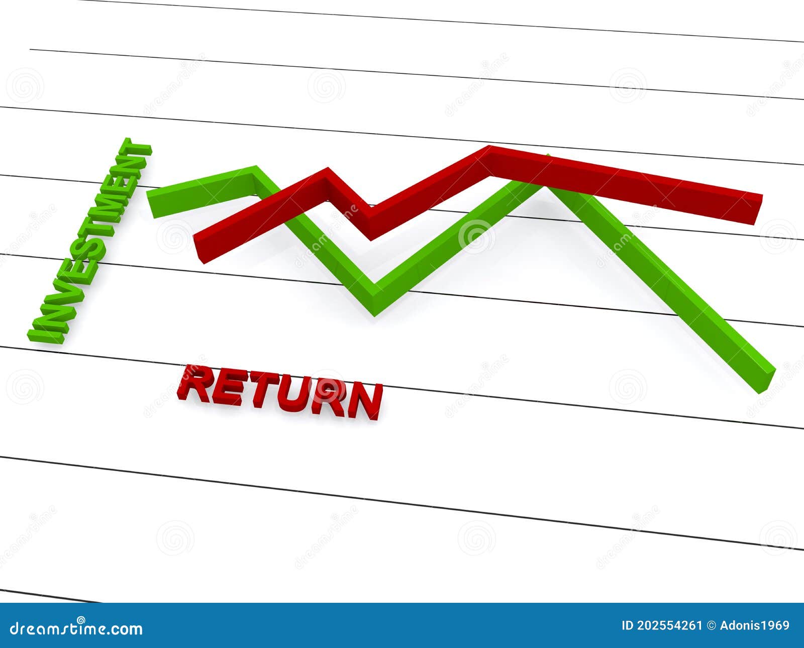 Return Investment and Graph Stock Image - Image of plot, bullseye ...