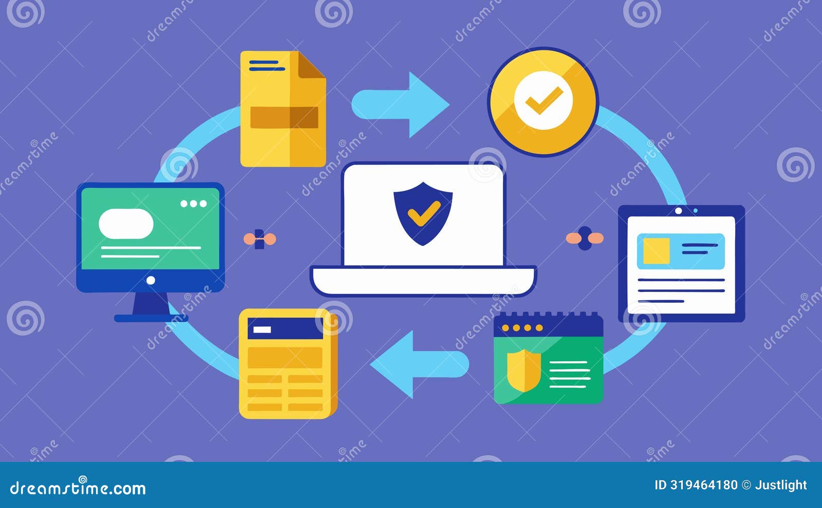During the Return Process the Customers Data is Securely Transmitted To ...