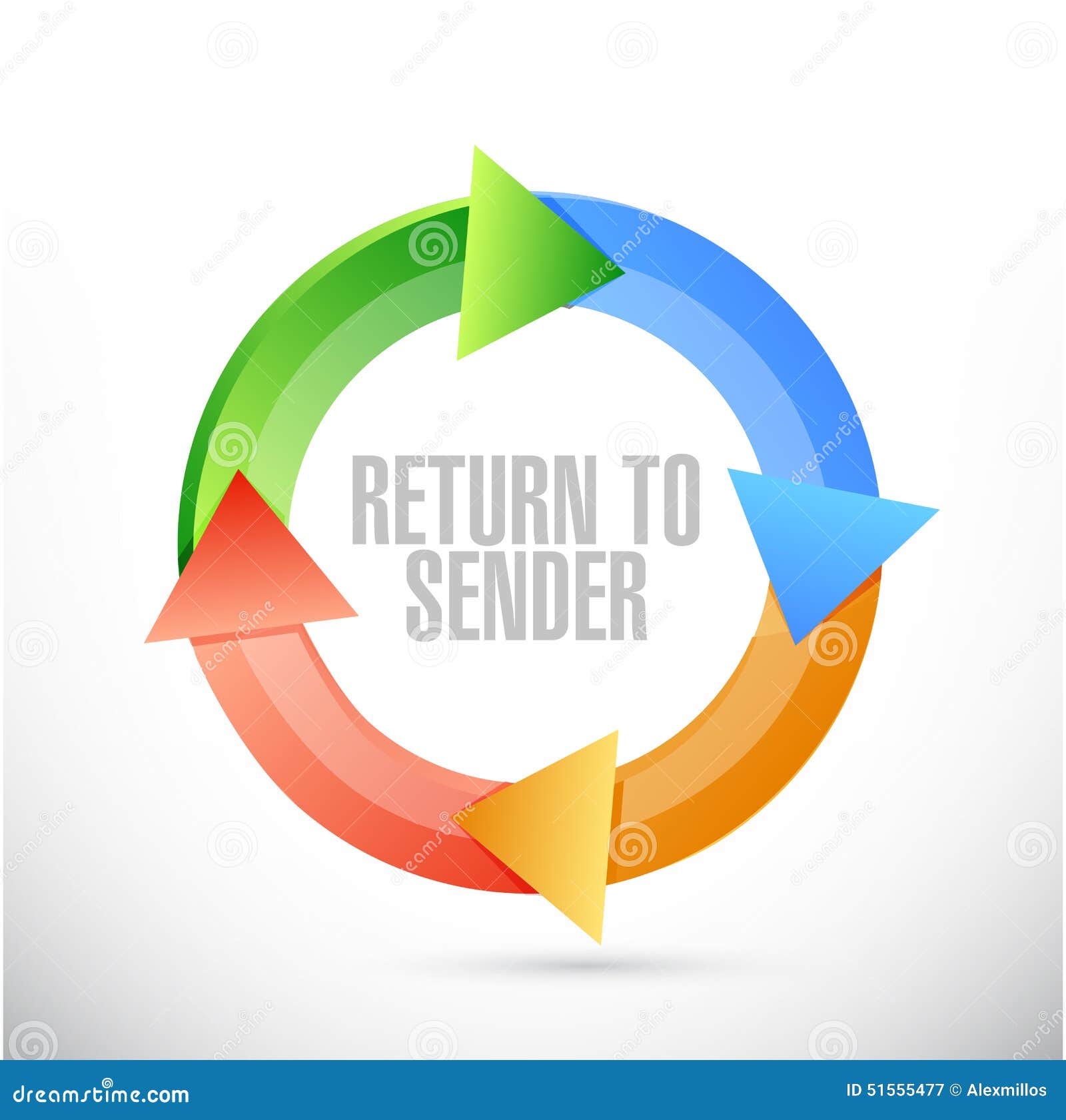 Return To Sender Color Cycle Concept Stock Illustration - Illustration ...