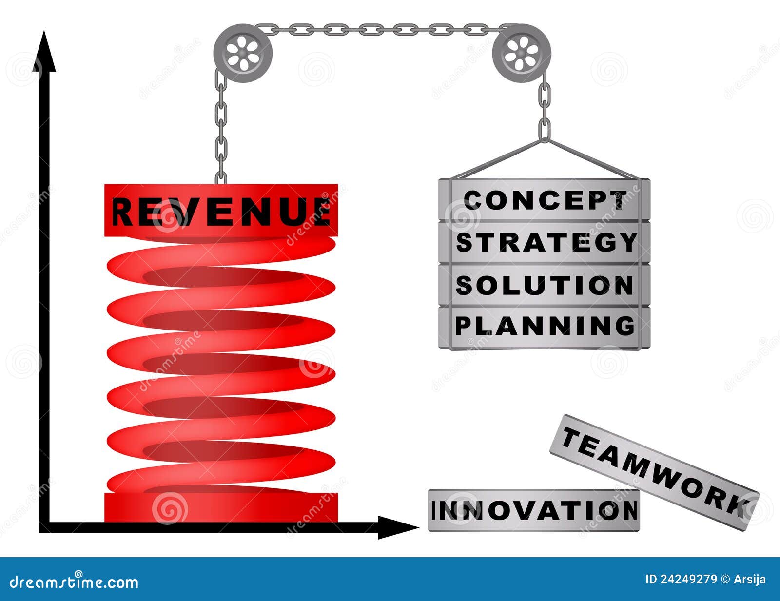 Revenue chart stock illustration. Illustration of diagram - 24249279