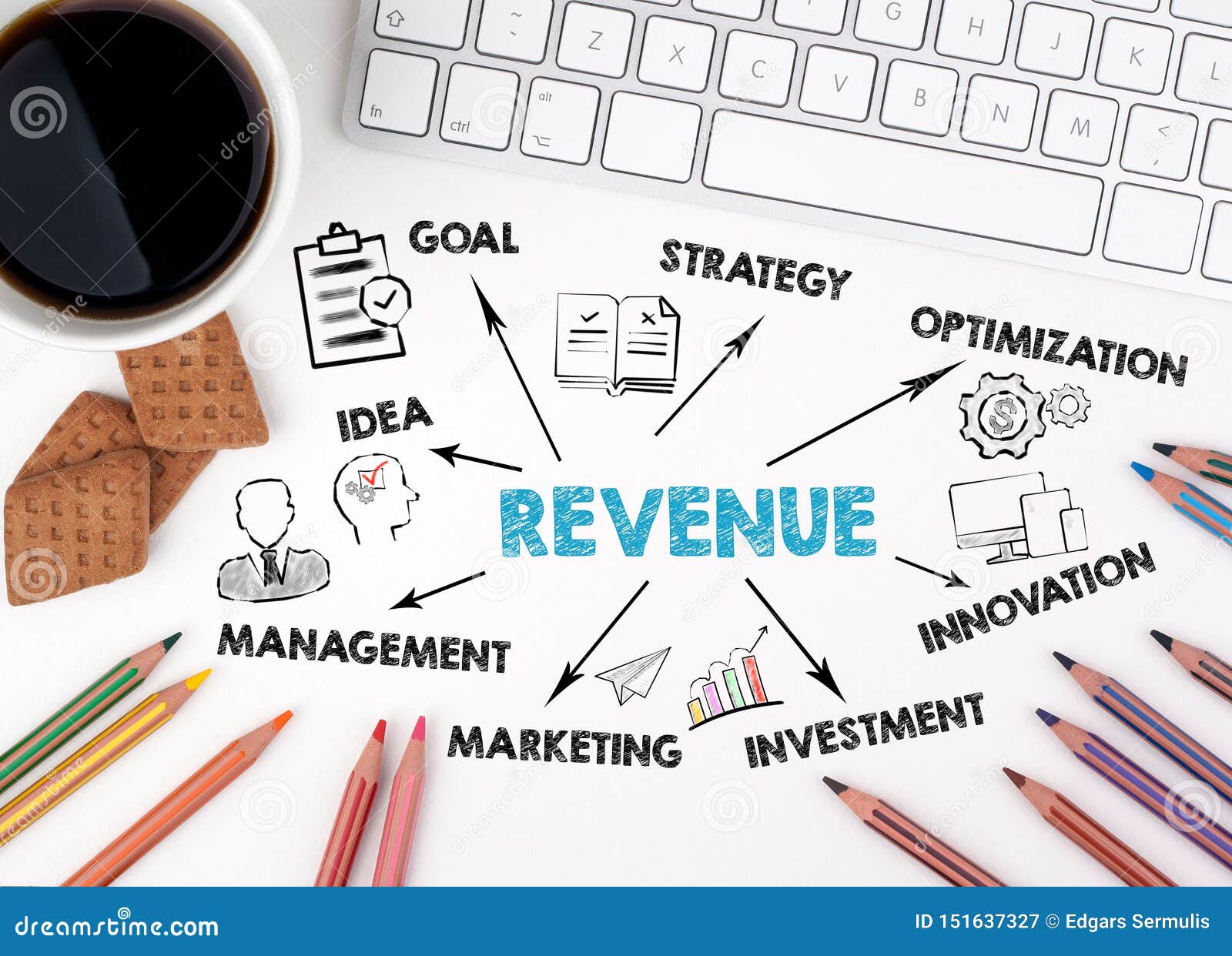 Revenue Concept. Chart with Keywords and Icons Stock Image - Image of ... Revenue Concept. Chart with Keywords and Icons Stock Image - Image of ...