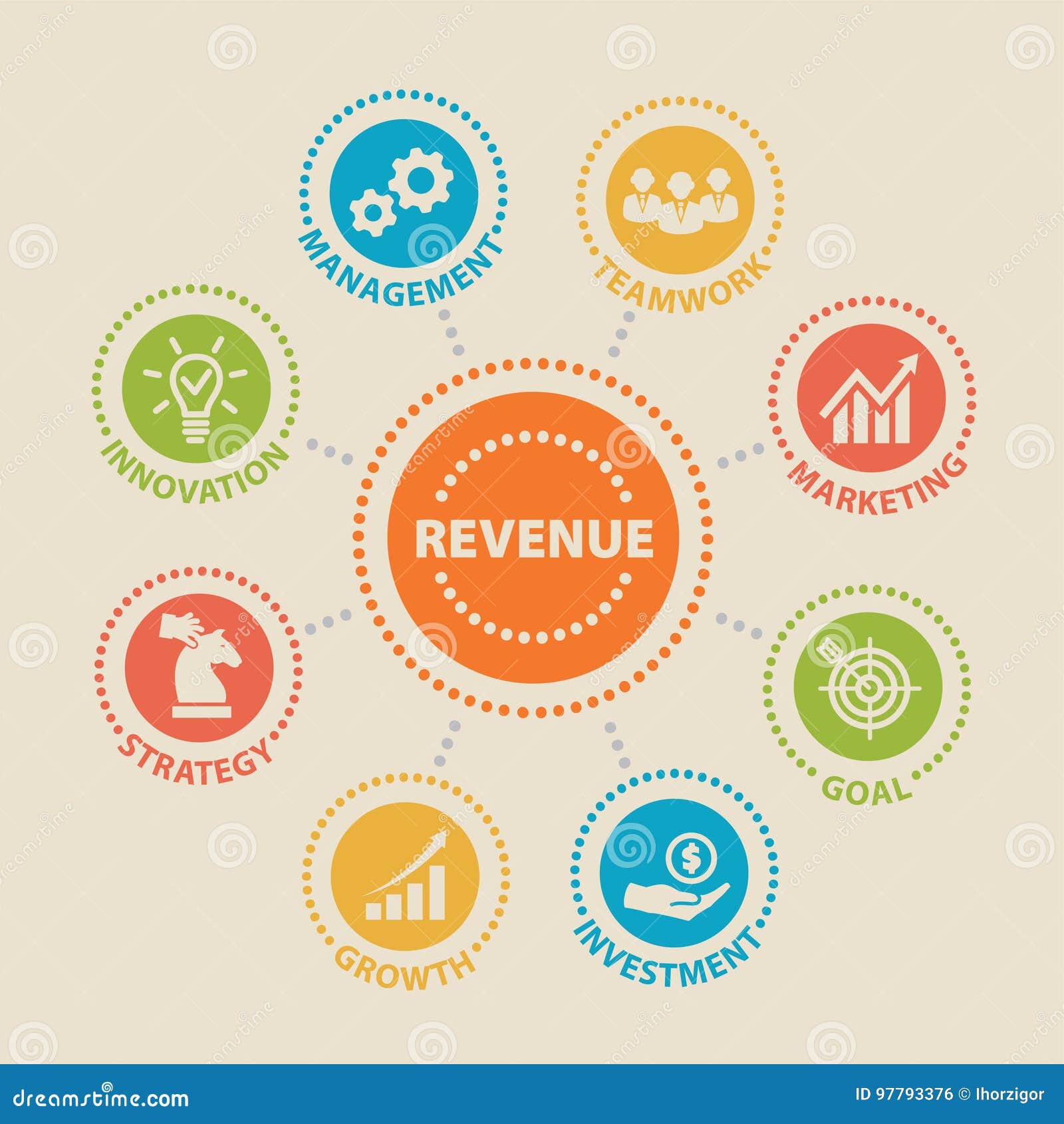 Revenue Concept with icons stock vector. Illustration of financial ...