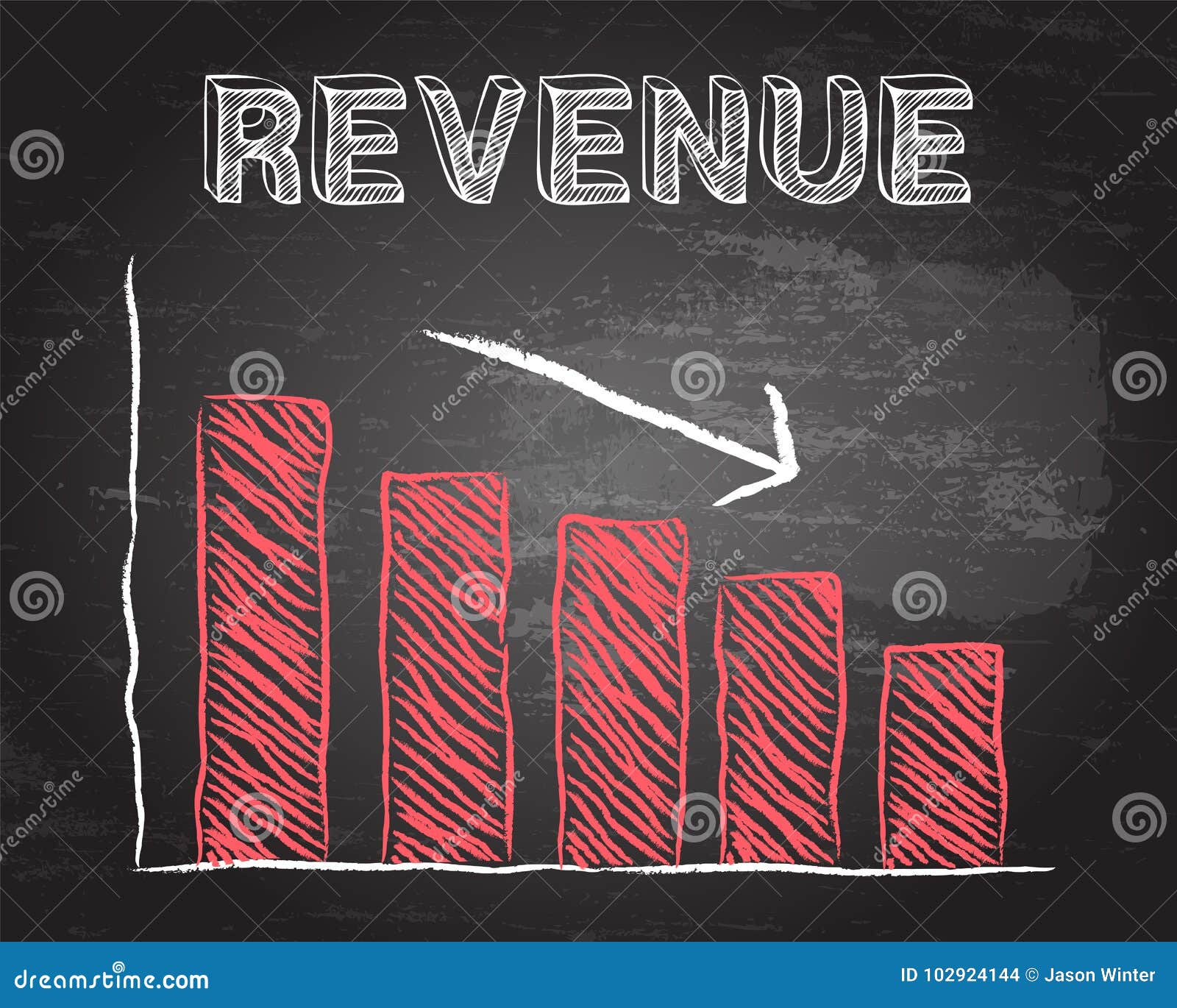 Revenue Down Blackboard stock vector. Illustration of selling - 102924144