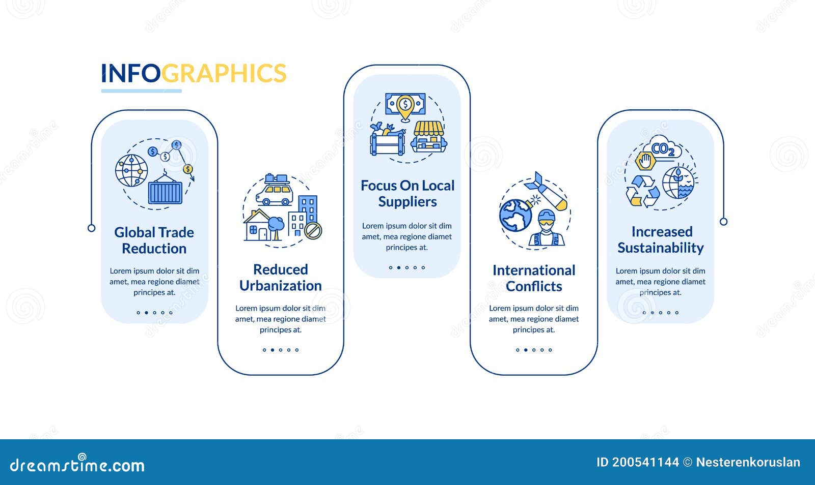Reverse Globalization Vector Infographic Template Stock Vector ...
