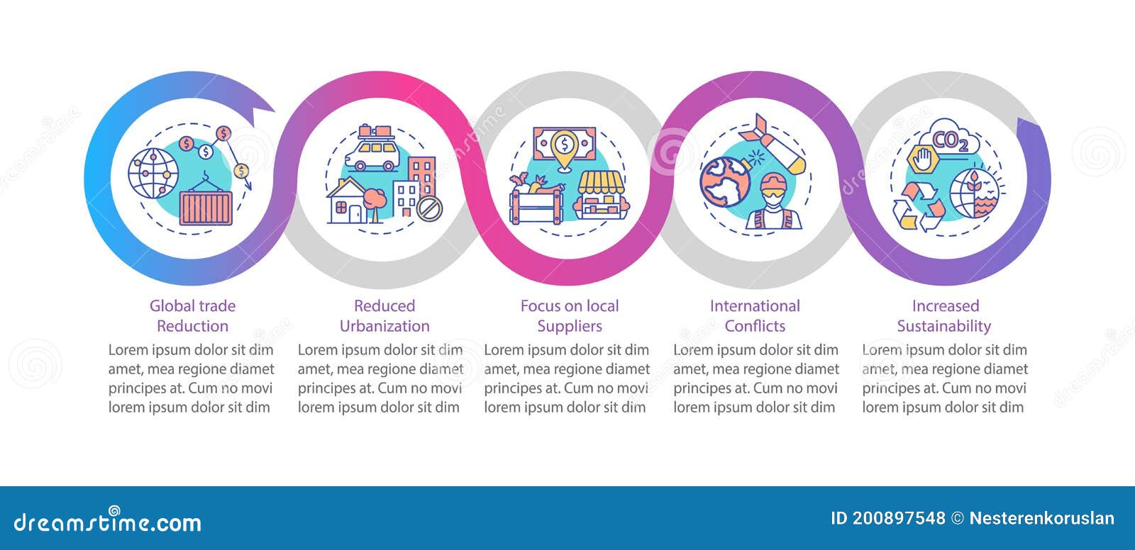 Reverse Globalization Vector Infographic Template Stock Vector ...