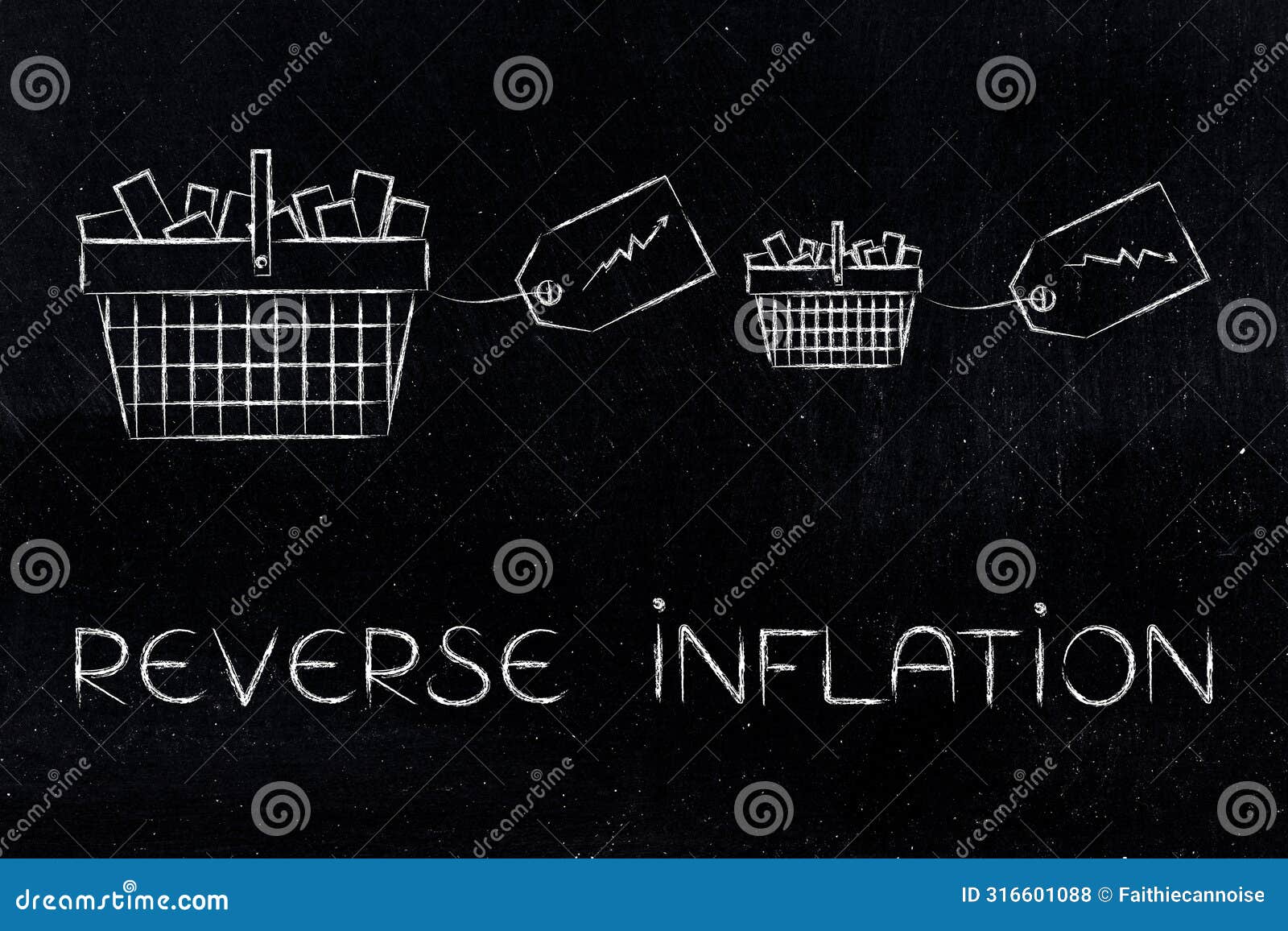 Reverse Inflation and Fix the Cost of Living Concept, Shopping Baskets ...