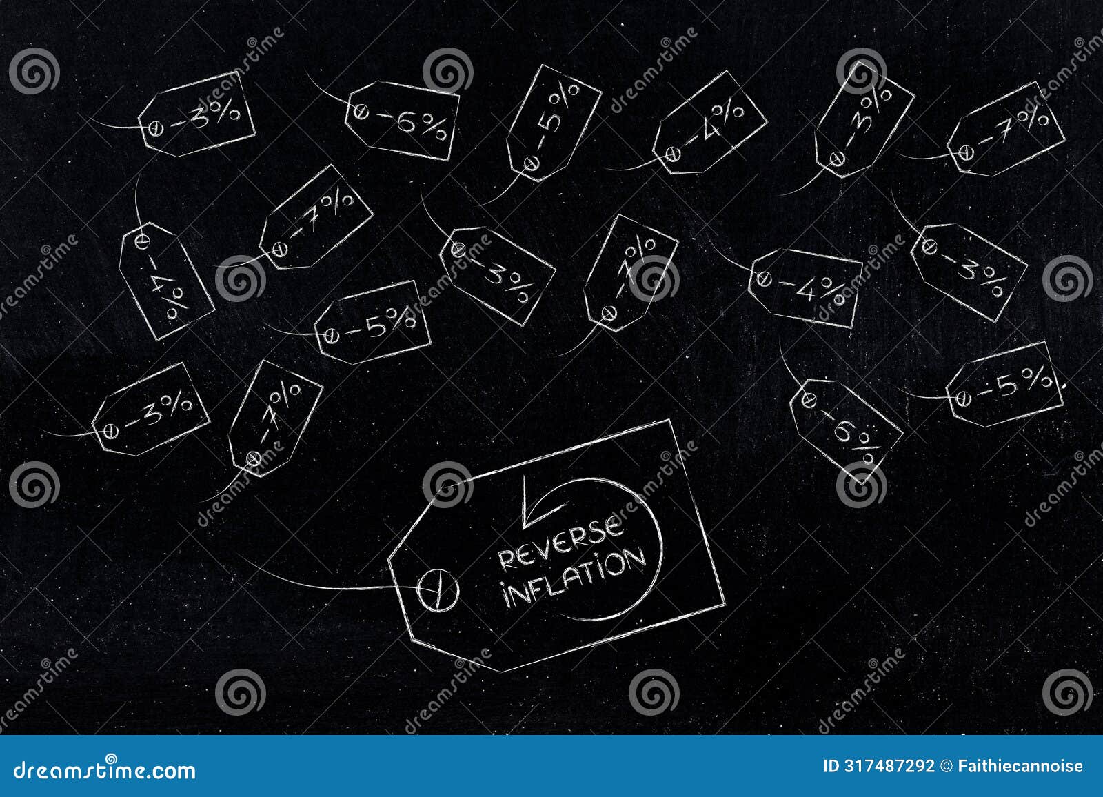 Reverse Inflation Price Tag with Arrow Going Backward and Labels with ...