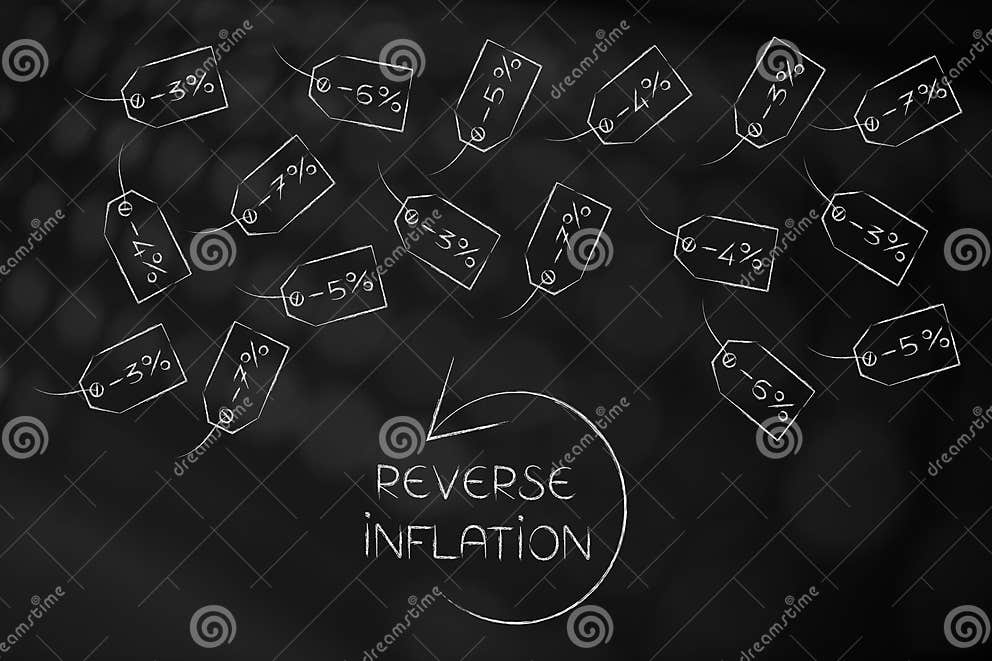Reverse Inflation Text with Arrow Going Backward and Labels with ...