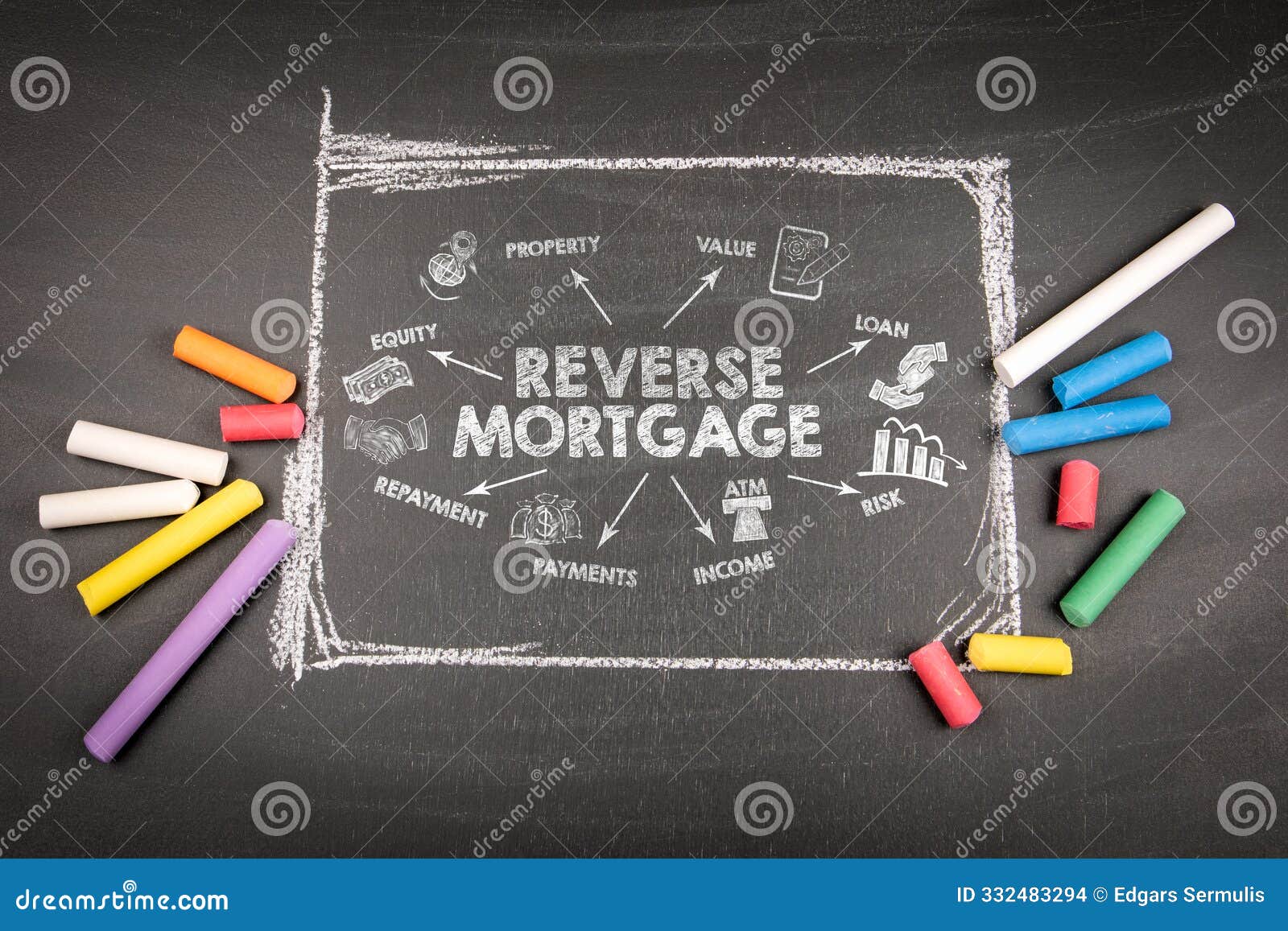 REVERSE MORTGAGE Concept. Illustration with Icons, Keywords and Arrows ...