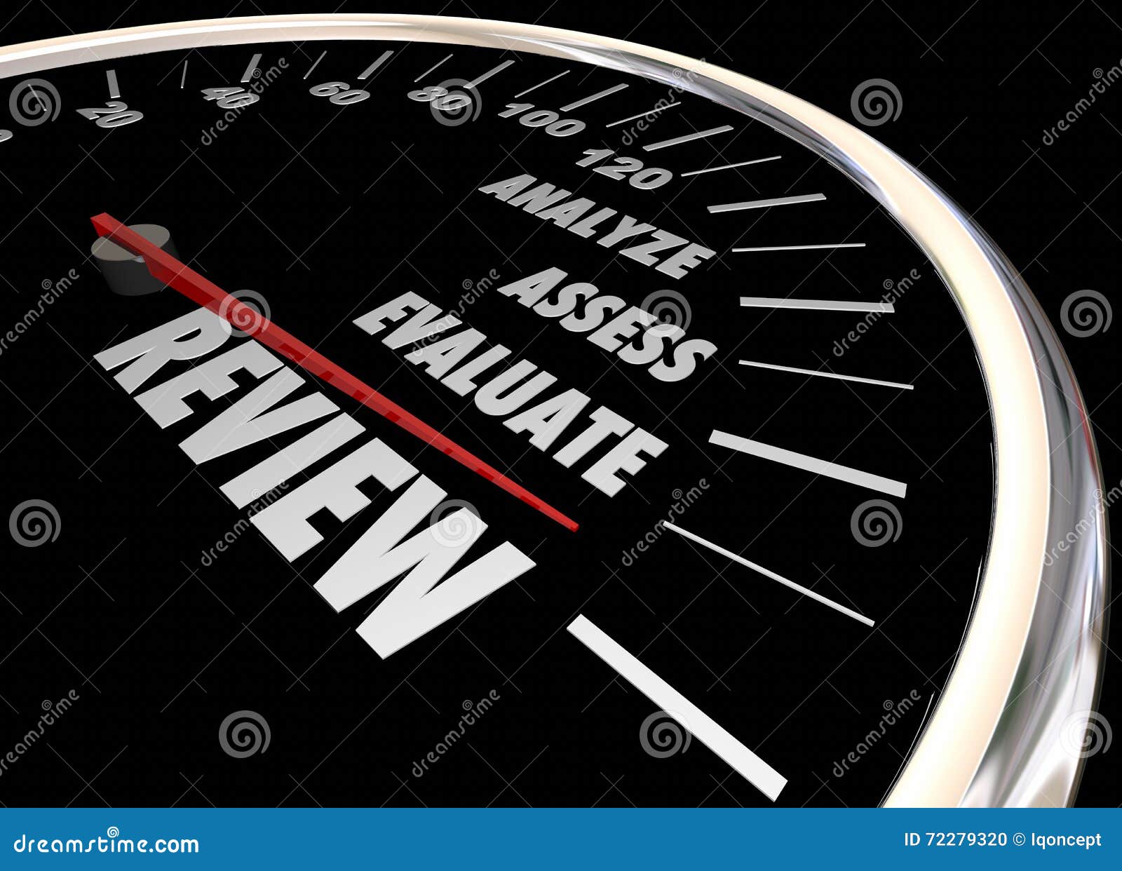 Review Analyze Evaluate Assess Speedometer Stock Illustration ...
