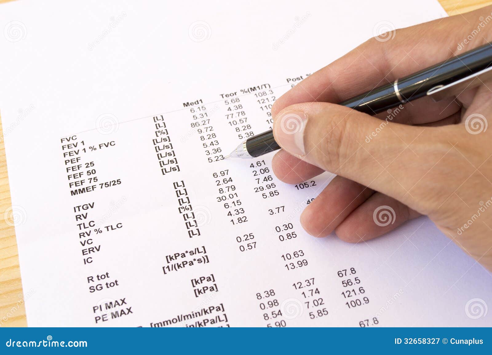 Reviewing the numbers stock image. Image of planning - 32658327