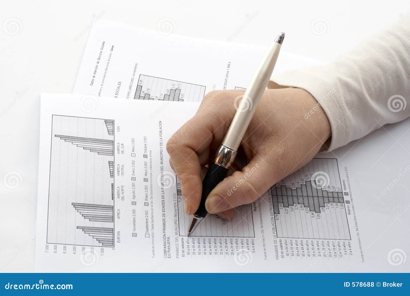 Reviewing a report stock photo. Image of pencil, resources - 578688 Reviewing a report stock photo. Image of pencil, resources - 578688