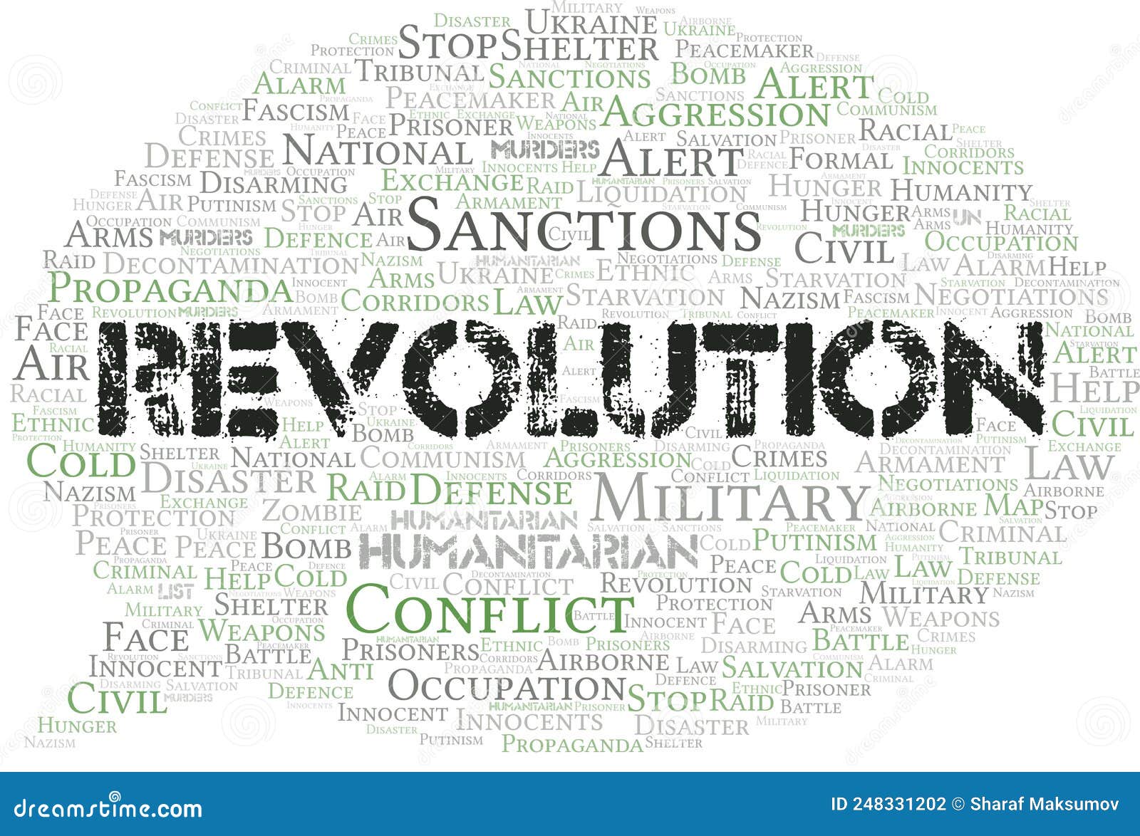 Revolution Word Cloud. Vector Made with the Text only. Stock Vector ...
