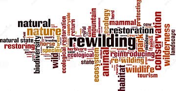 Rewilding word cloud stock vector. Illustration of reintroducing ...