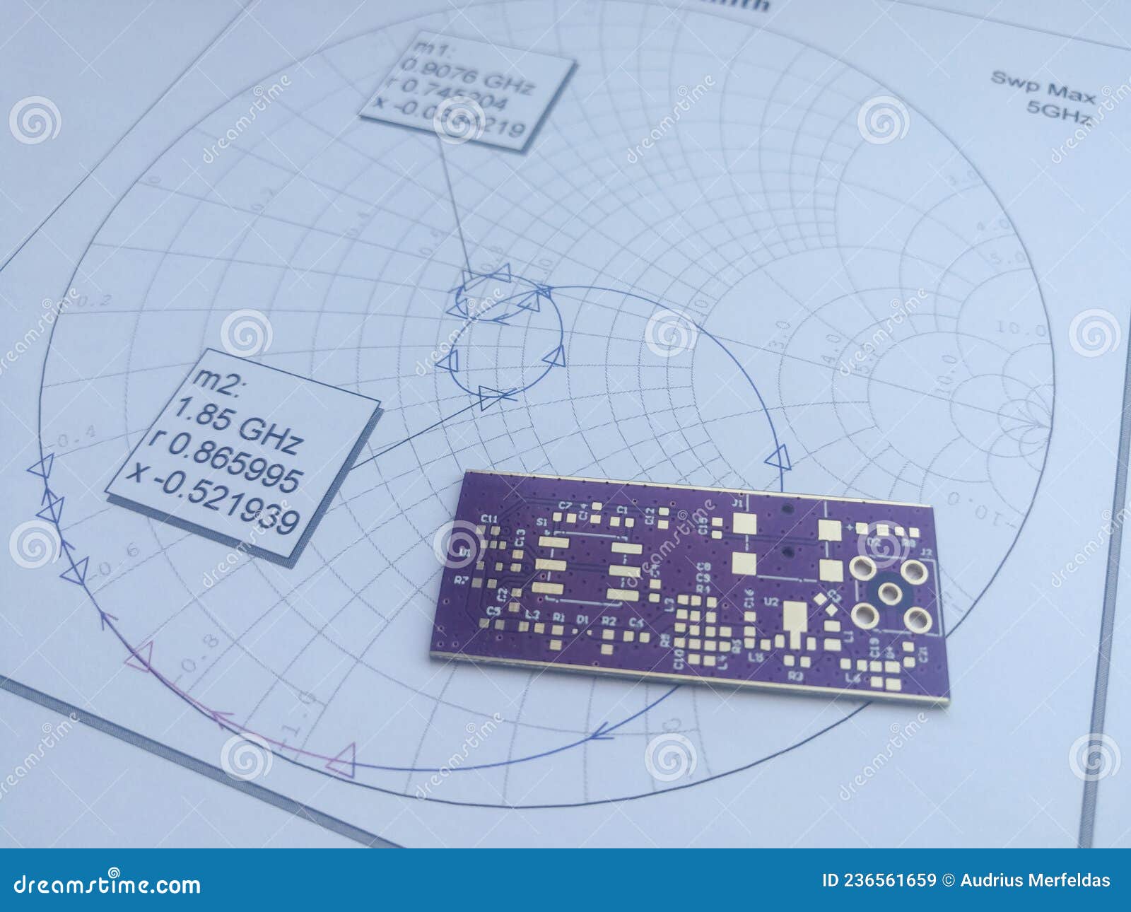 RF PCB in Front of Smith Chart for Design and Development Stock Image ...