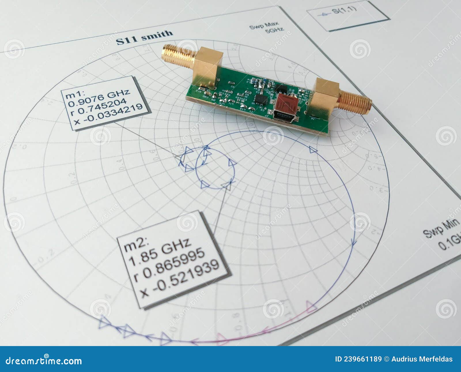 RF PCB on the Smith chart stock image. Image of engineering - 239661189