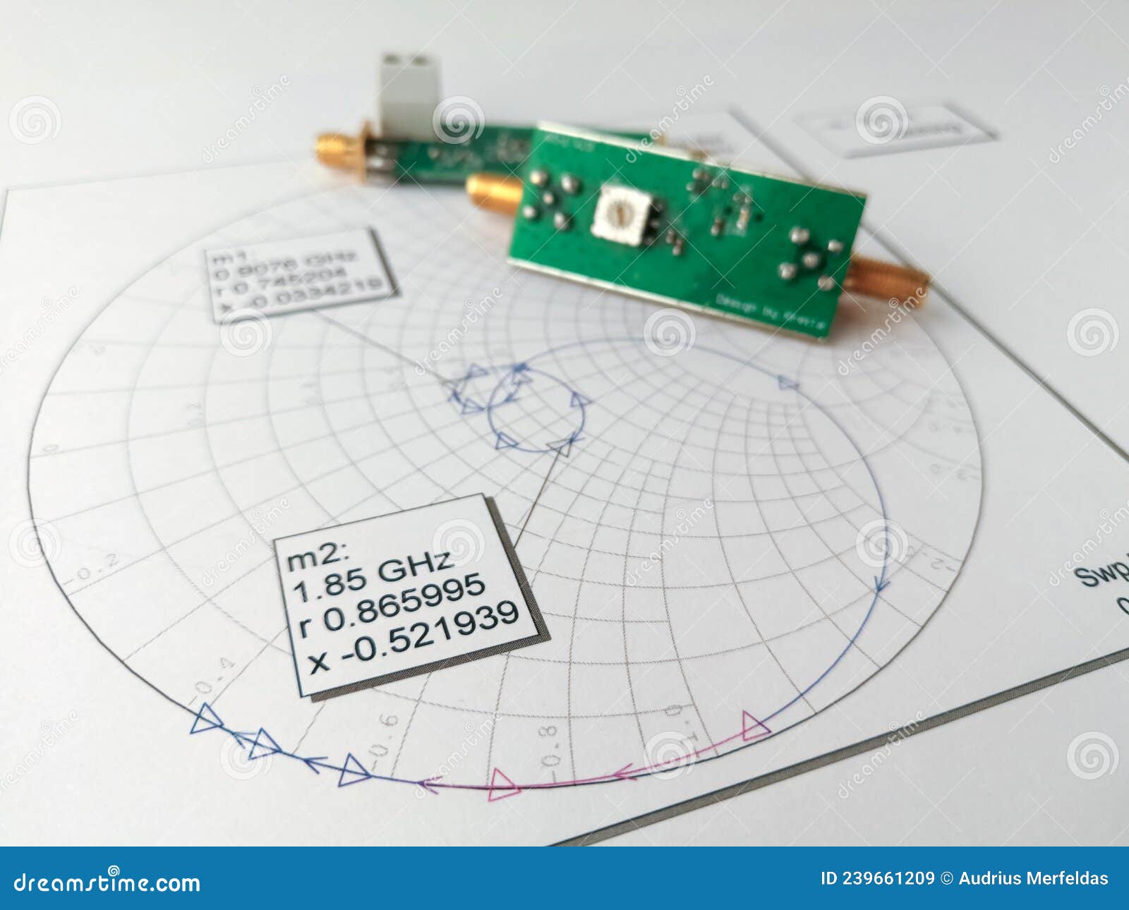 RF PCB on the Smith chart stock image. Image of connector - 239661209