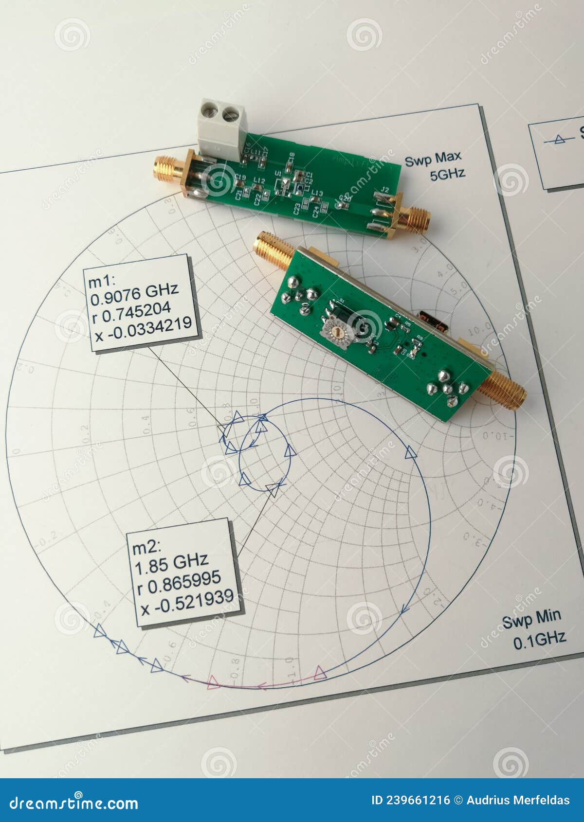 RF PCB on the Smith chart stock photo. Image of modelling - 239661216
