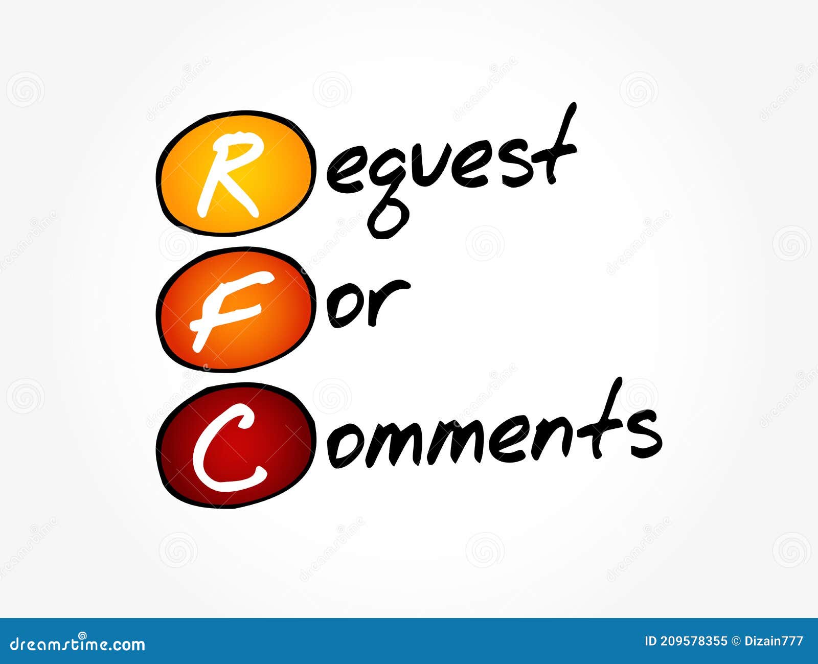 RFC, Request For Comments. Concept With Keywords, Letters And Icons ...