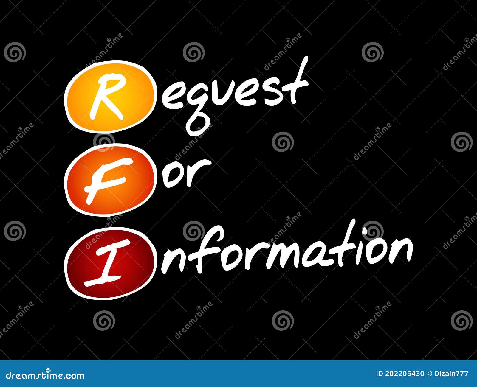 RFI - Request for Information Acronym Stock Illustration - Illustration ...