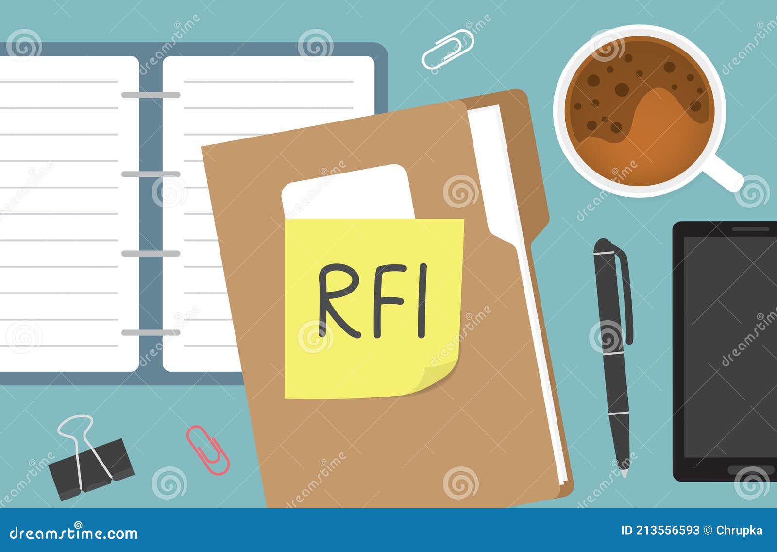 RFI Request for Information Written on Yellow Sticky Note on File ...