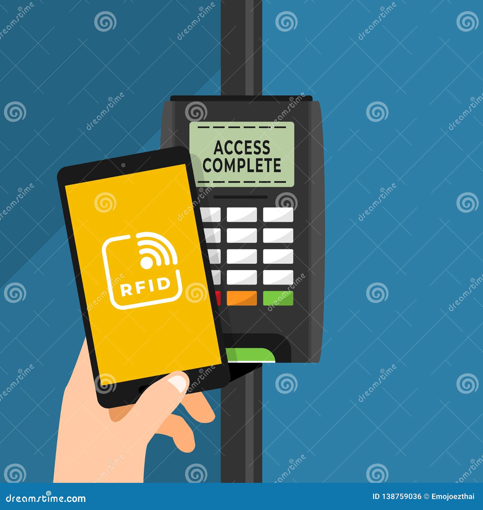 RFID Illustration Vector | CartoonDealer.com #138758932