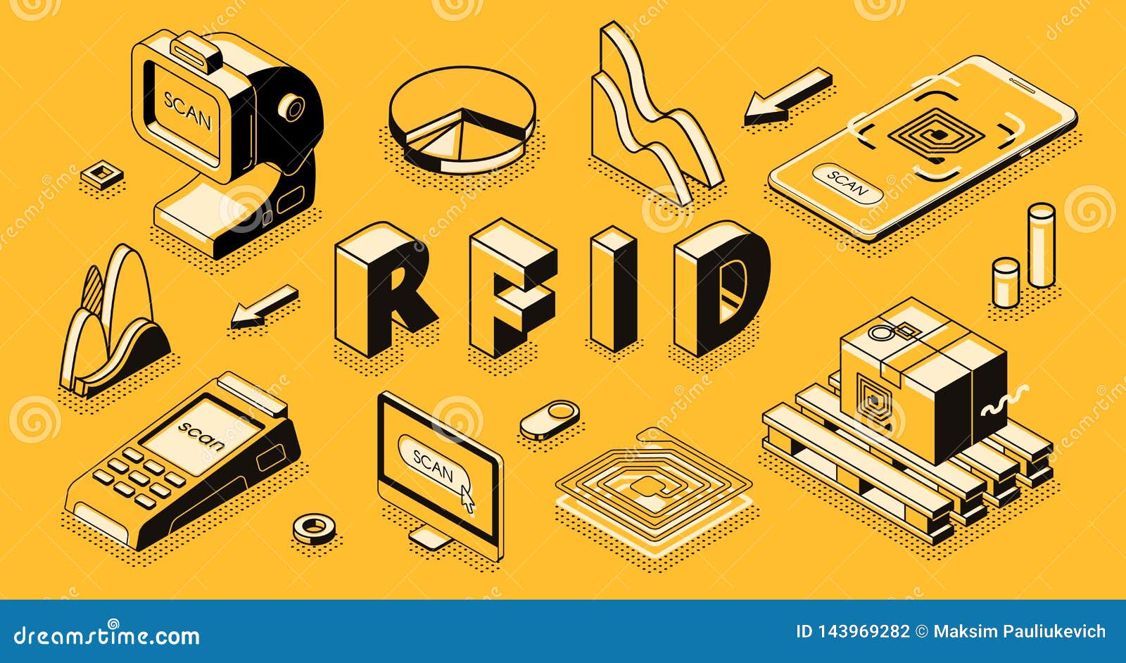 RFID Technology Isometric Vector Business Concept Stock Vector ...