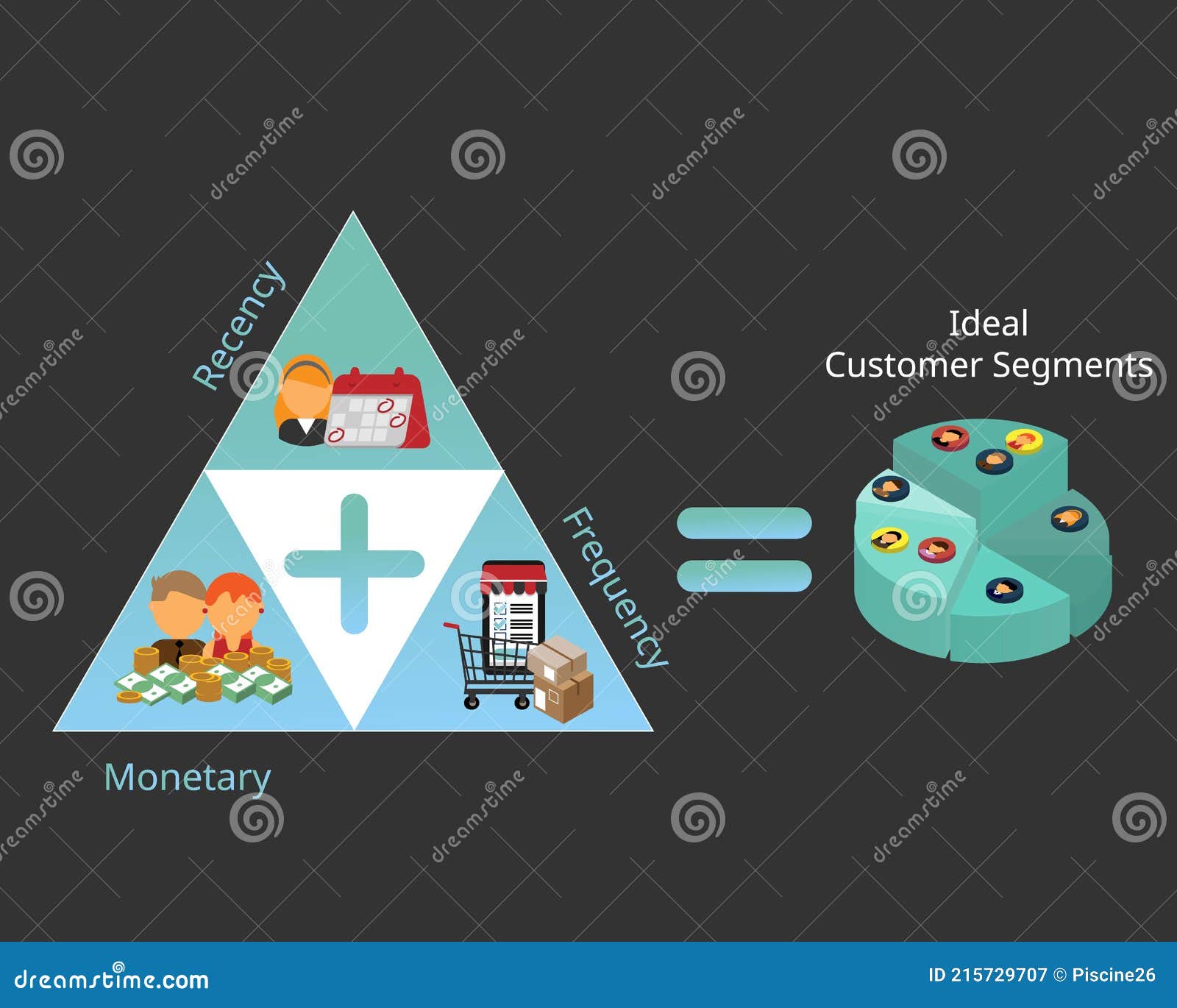 Recency Cartoons, Illustrations & Vector Stock Images - 34 Pictures to ...