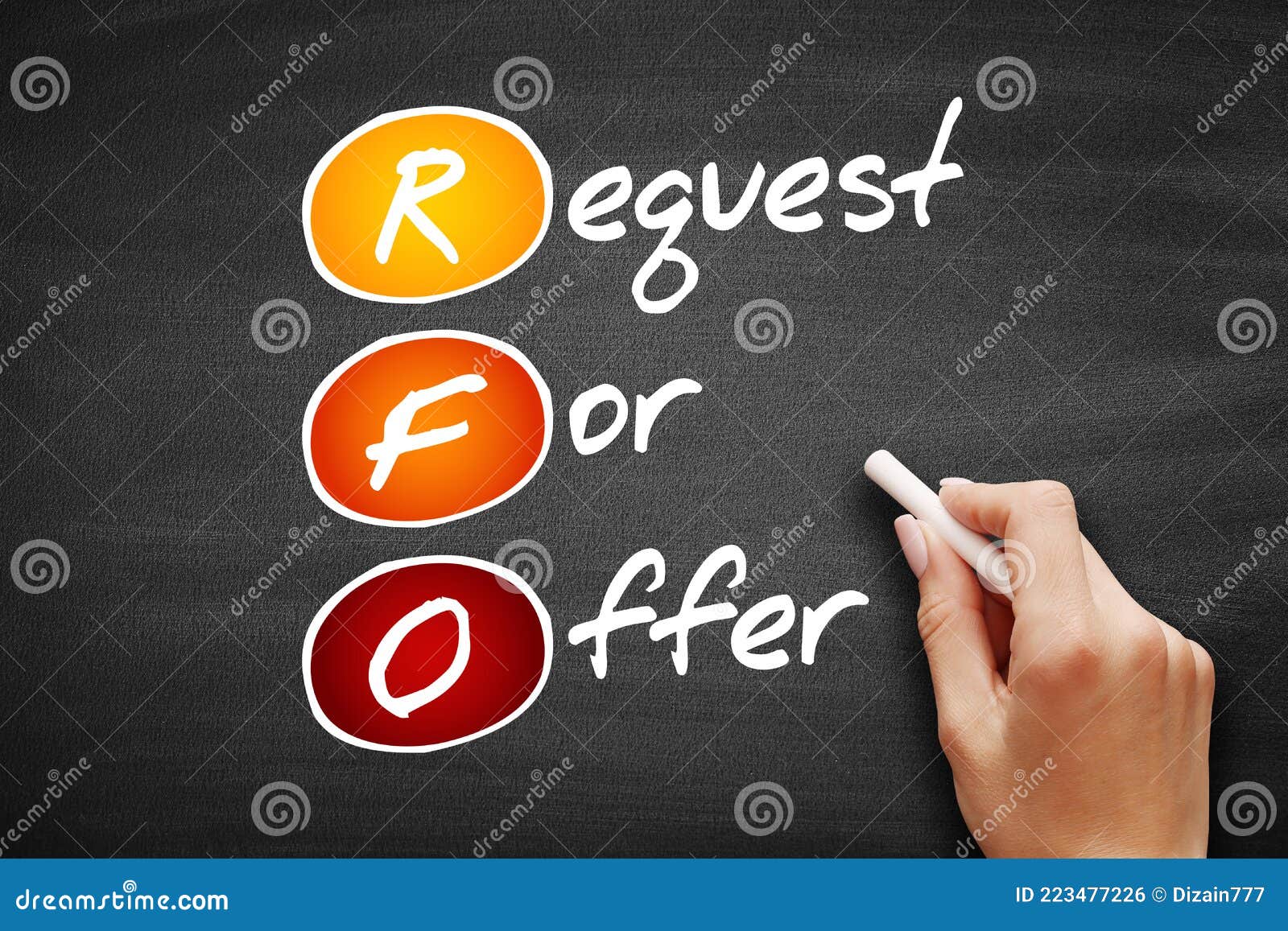 RFO - Request for Offer, Acronym Business Concept on Blackboard Stock ...
