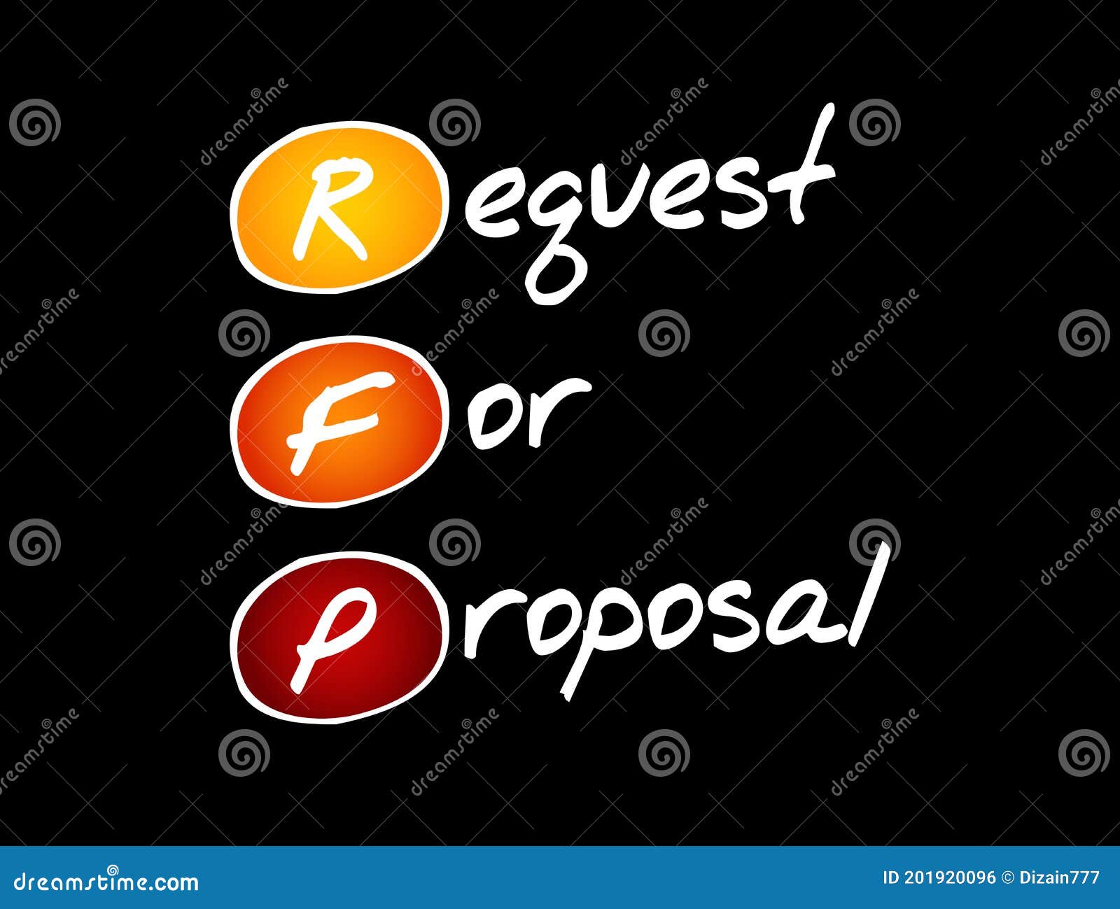 RFP - Request for Proposal Acronym Stock Illustration - Illustration of ...