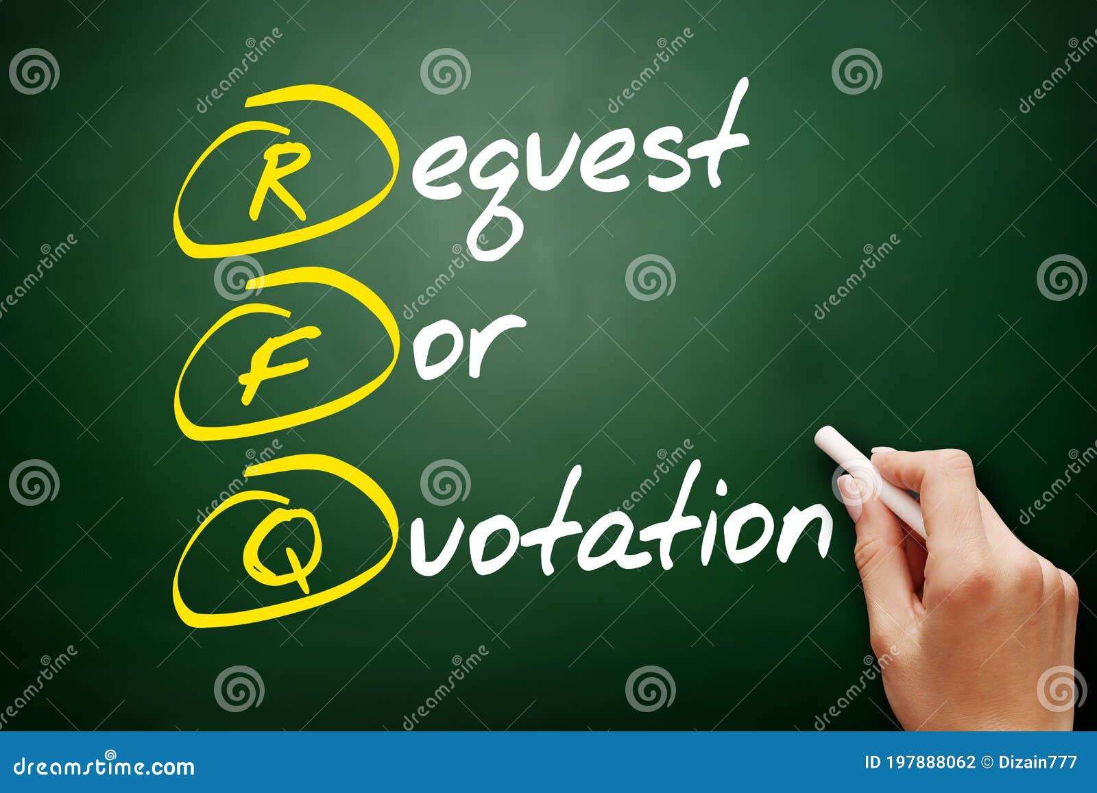 RFQ - Request for Quotation Acronym, Business Concept Background Stock ...