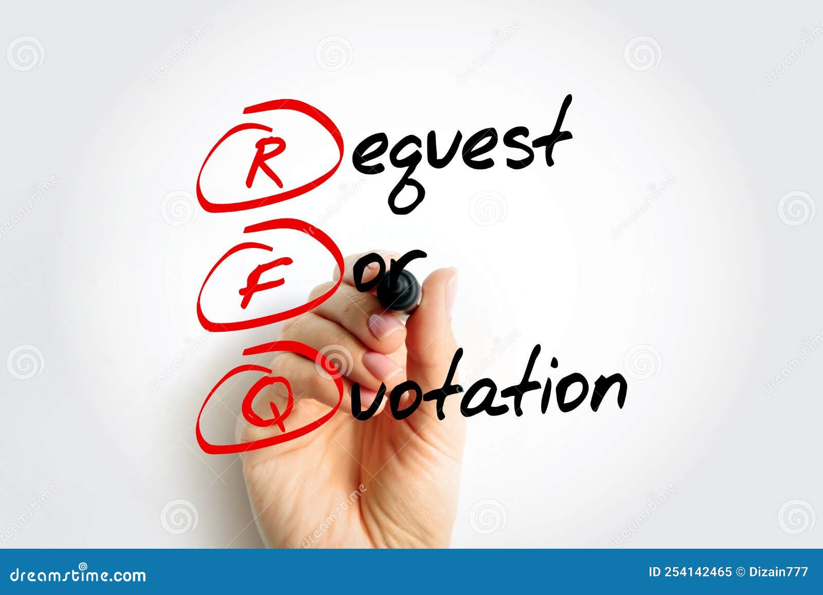 RFQ Request for Quotation - Business Process in Which a Company ...