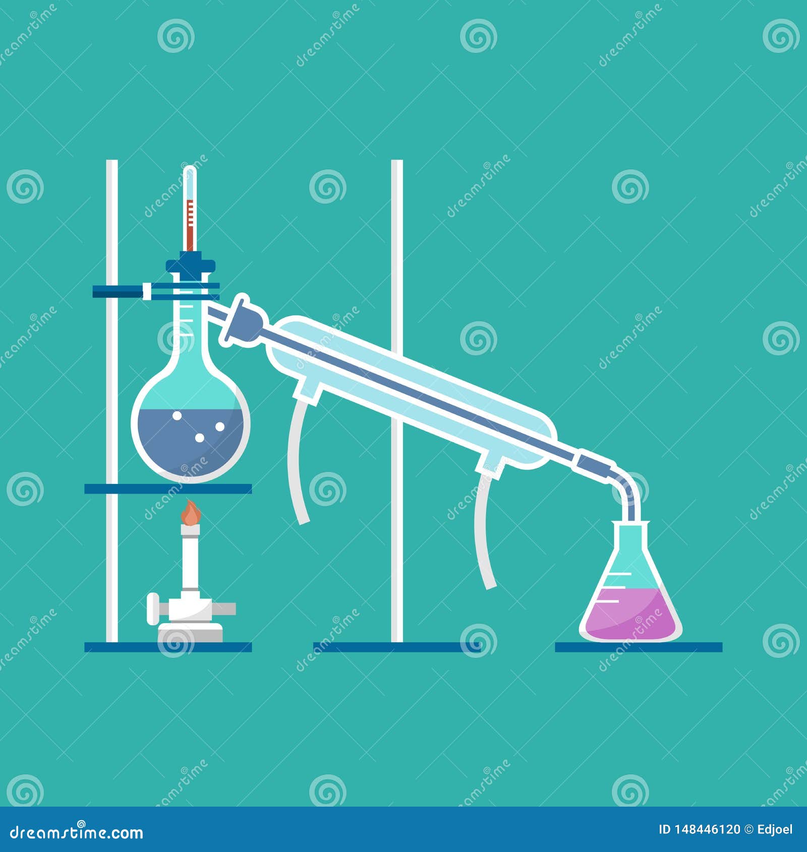 Simple Distillation Model in Chemistry Laboratory Vector Stock Vector ...