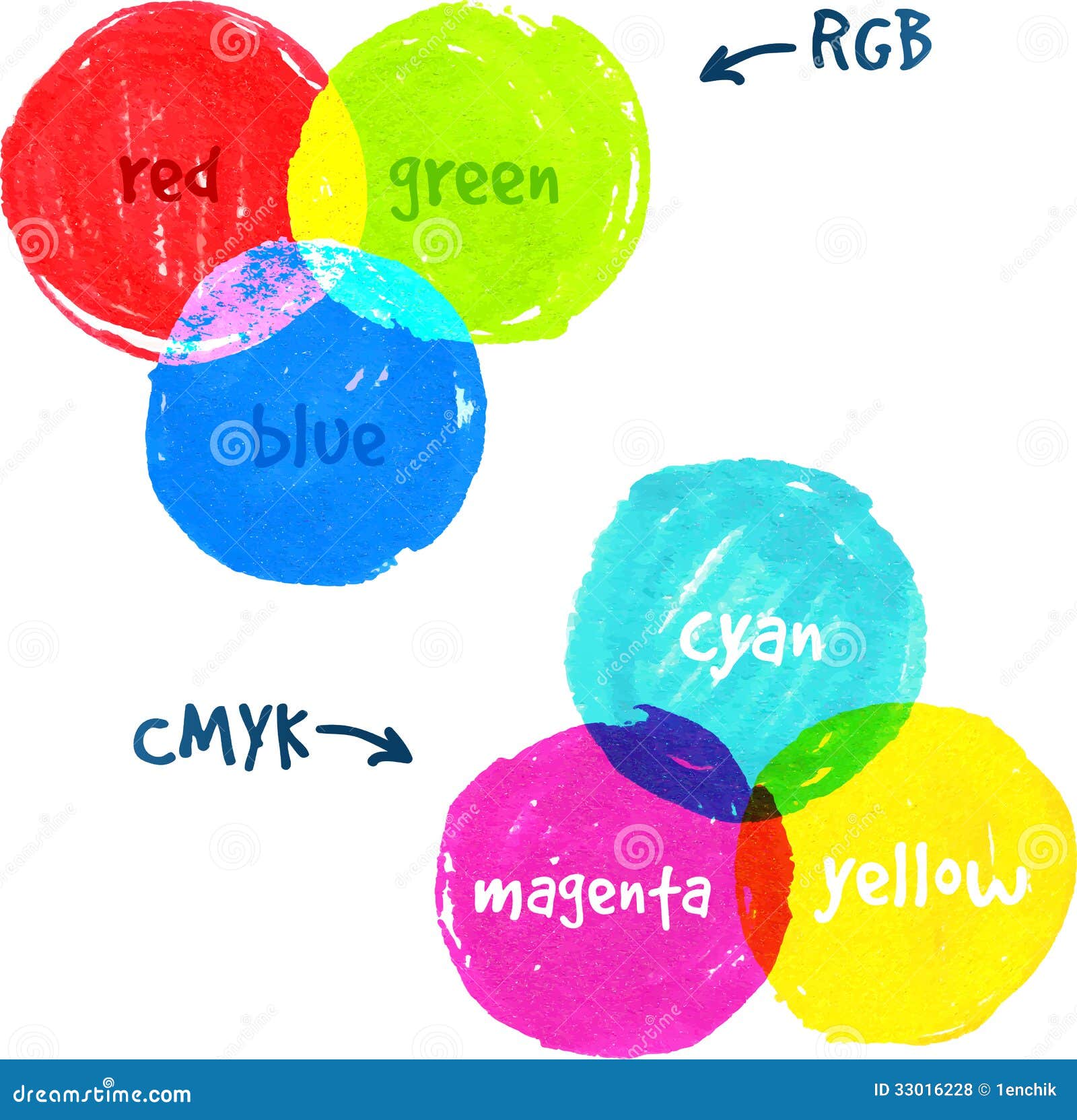 Raster graphics assignment 3