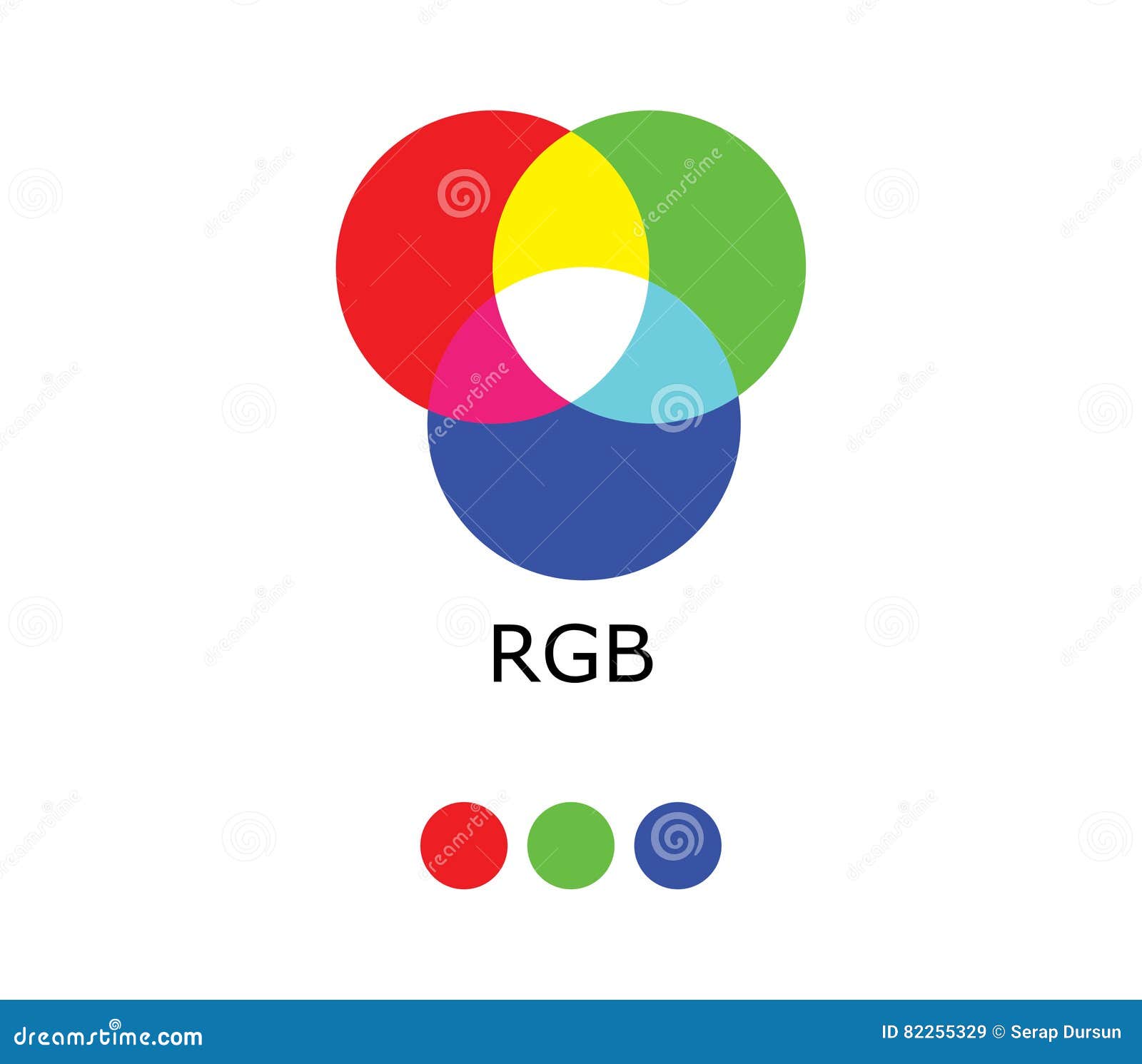 RGB Color Diagram stock vector. Illustration of business - 82255329